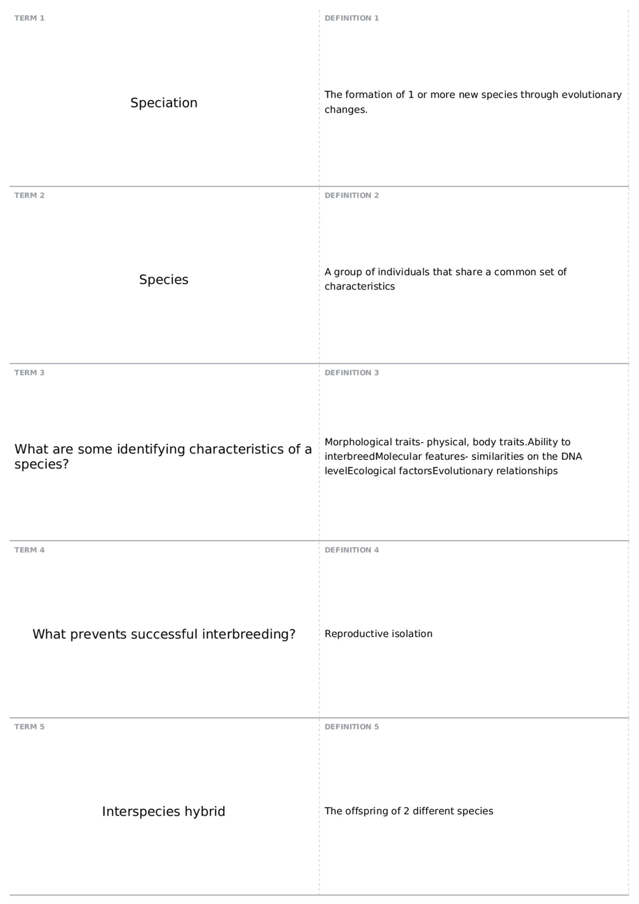 CH 25: Origin of Species and Macroevolution | BIO 1134 - Biology I ...