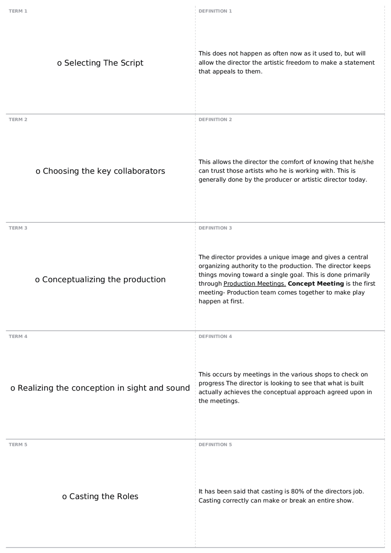 The Role of a Director in Theatre Production | Quizzes Theatre | Docsity