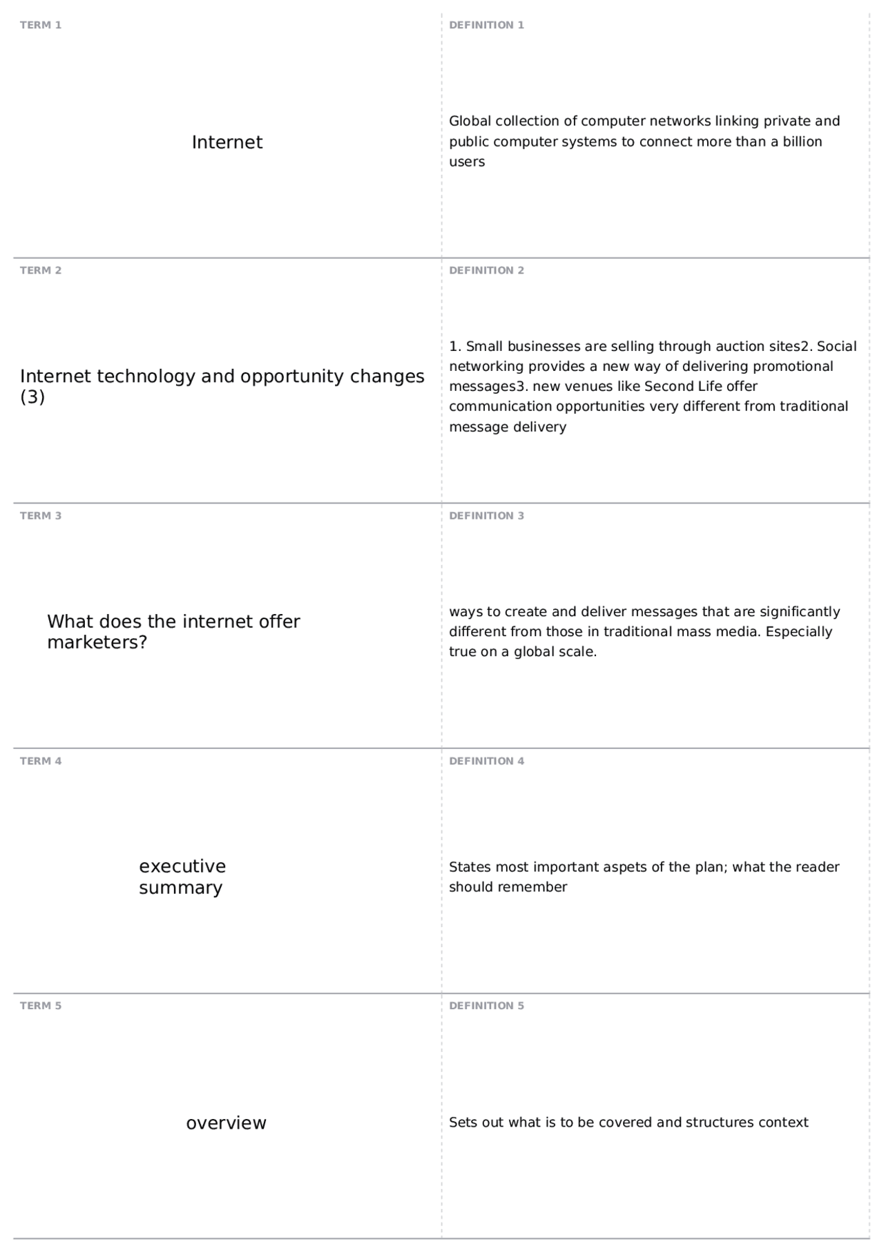 Exam 3 | ADV 300 - Introduction to Advertising - Docsity