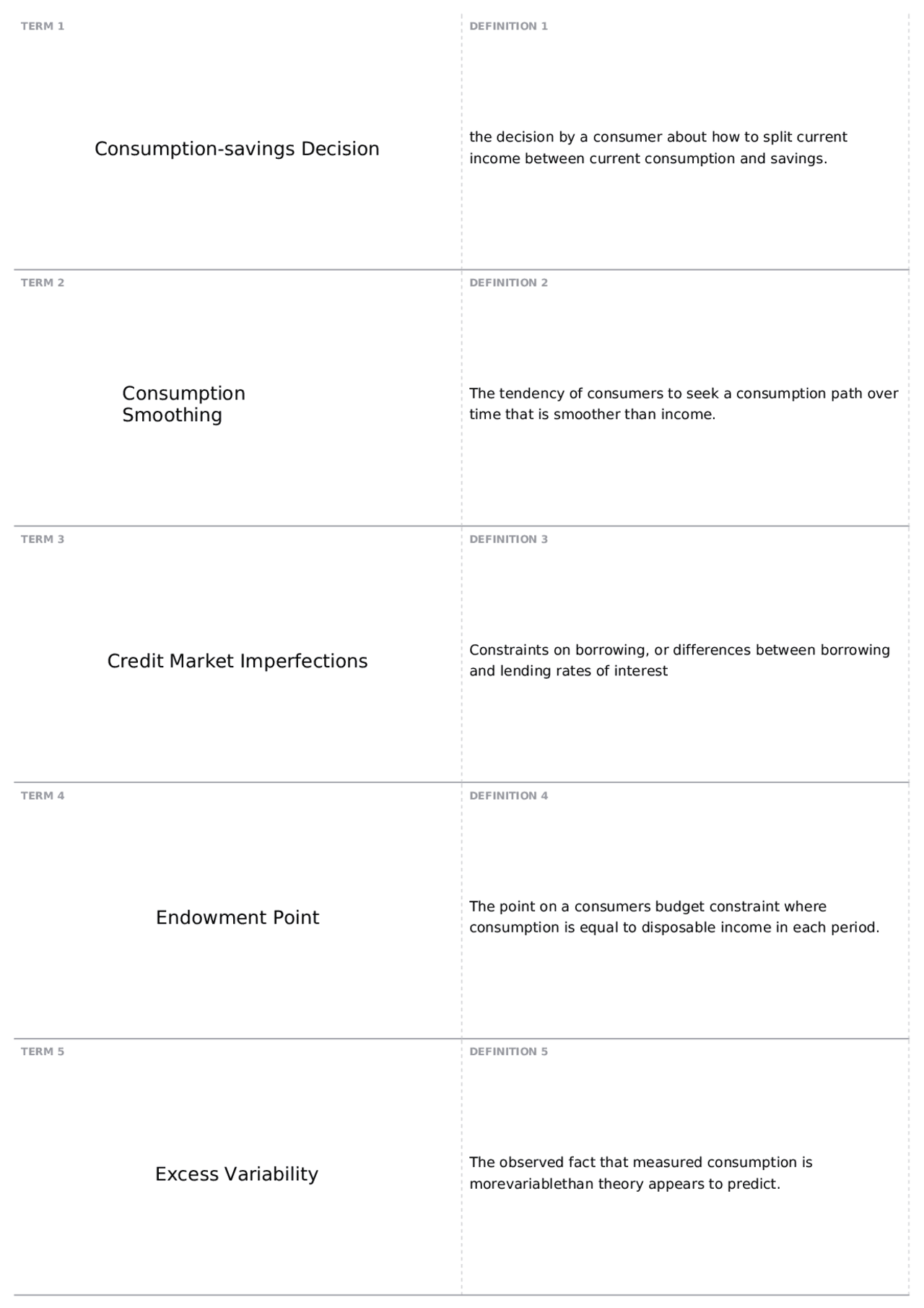 Macroeconomics Chapter 8 | 06E 105 - Macroeconomics | Quizzes ...