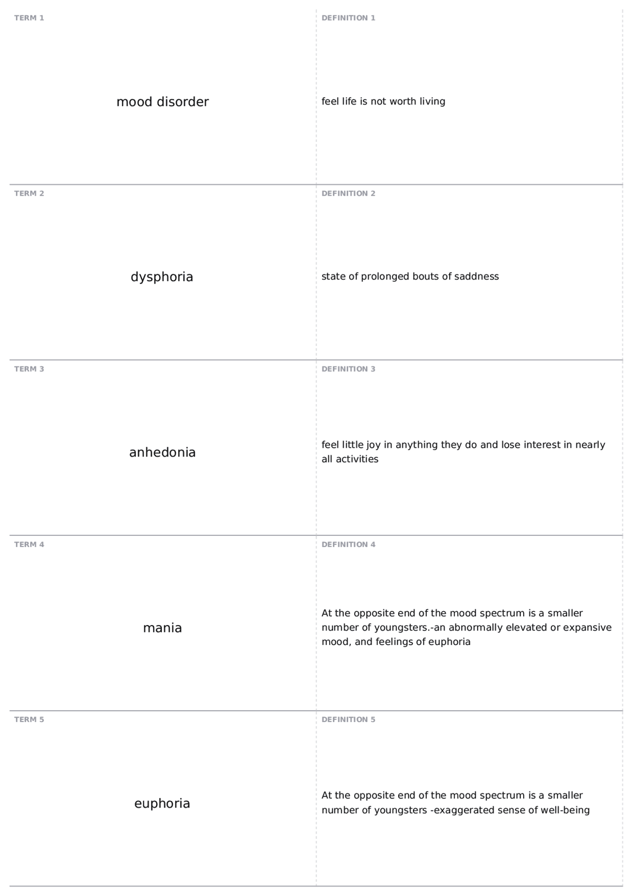 Exam 3 | PSYC 440 - Abnormal Child Psychology | Quizzes Abnormal ...