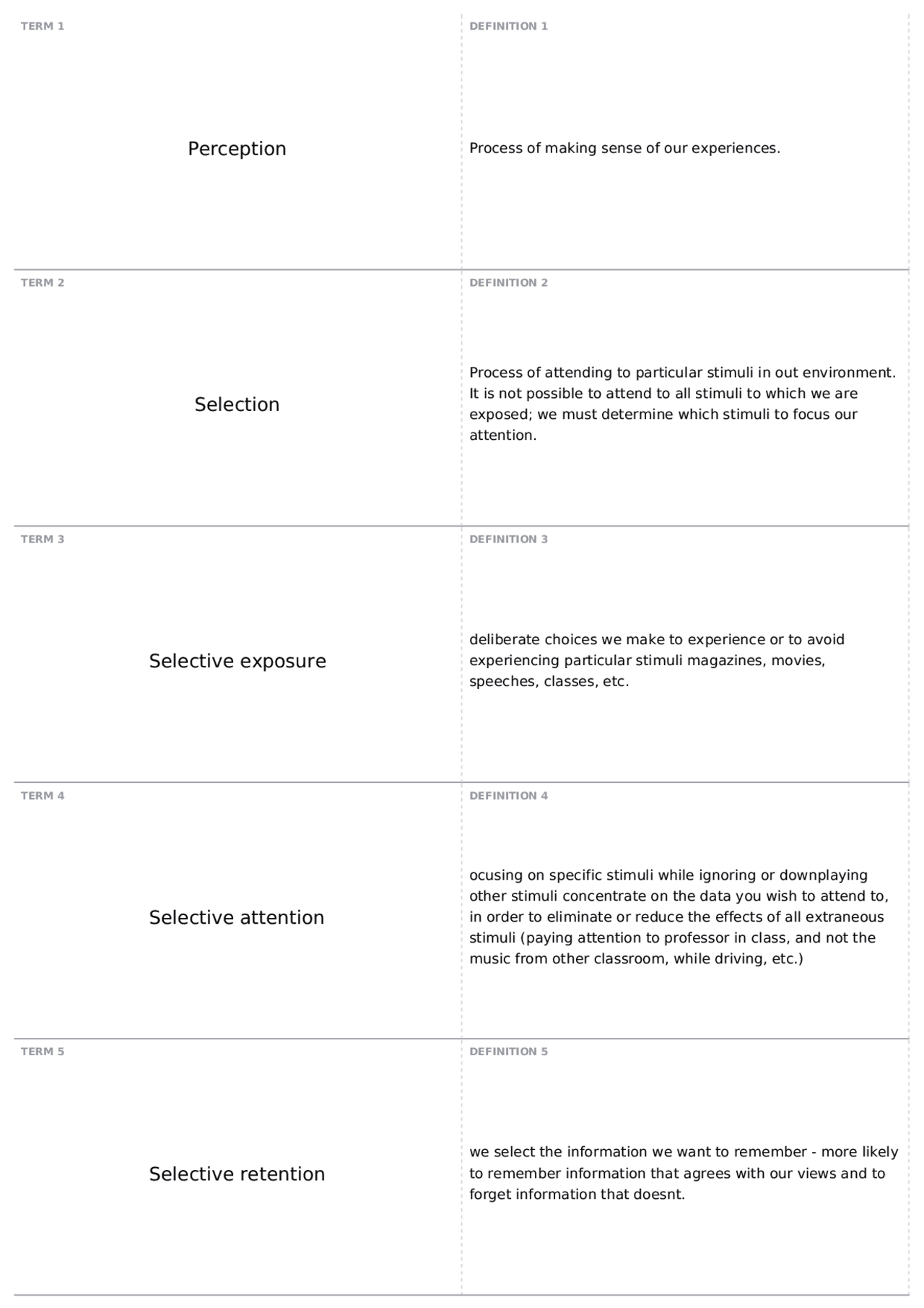 Comm Final | COMM 1010 - Introduction to Communication - Docsity