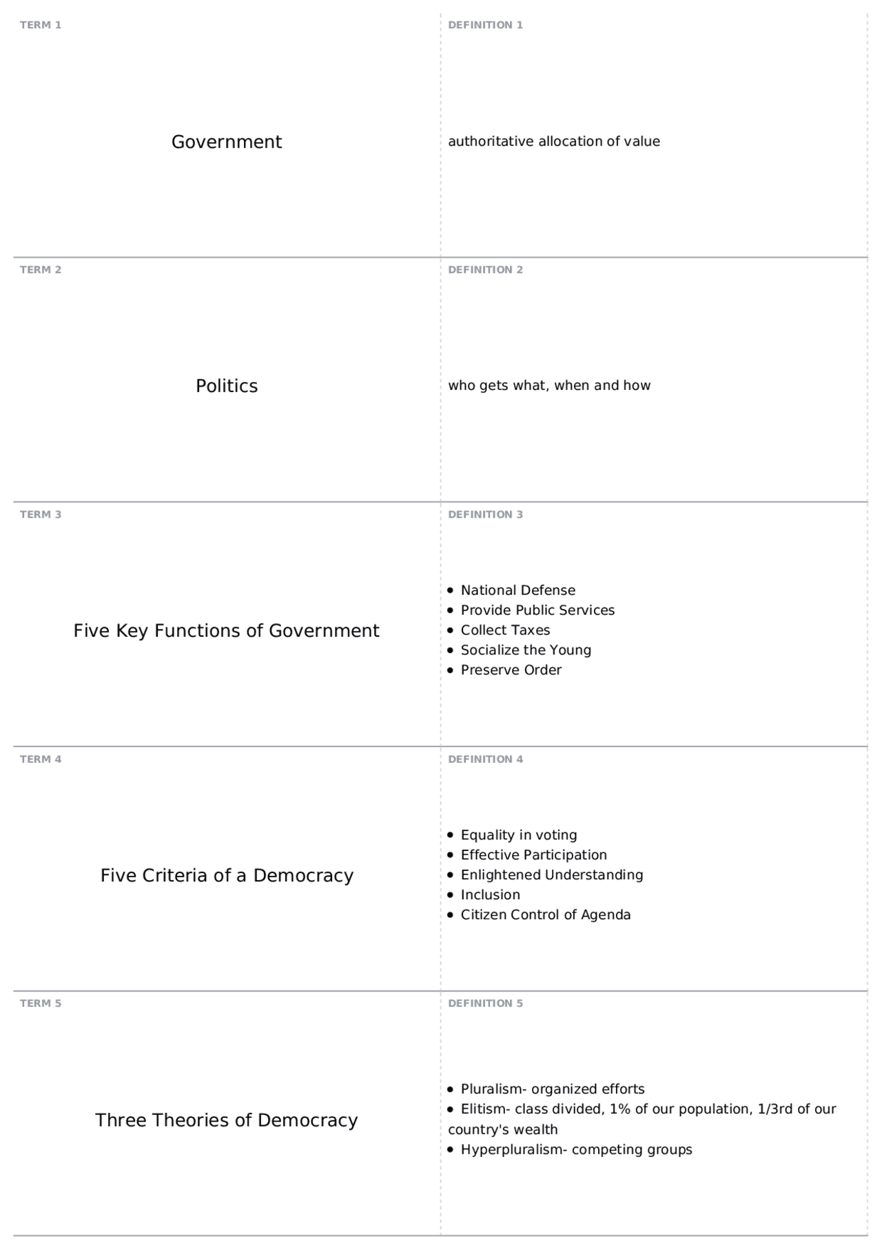 Final Exam, part 4 | PSCI 1014 - US Gov & Politics | Quizzes Political ...