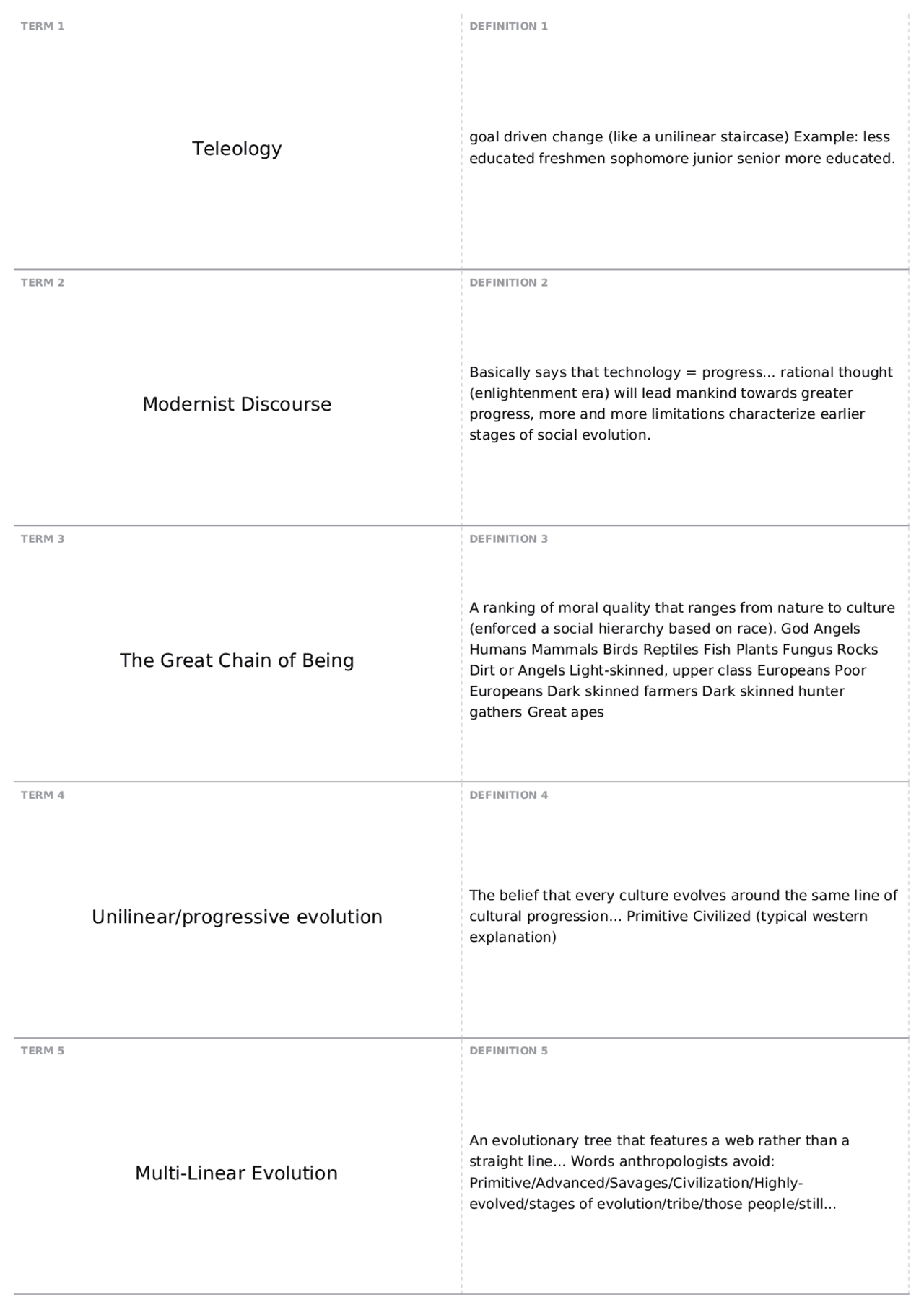 Exam 3, part 2 | ANTH 1102 - Introduction to Anthropology | Quizzes ...