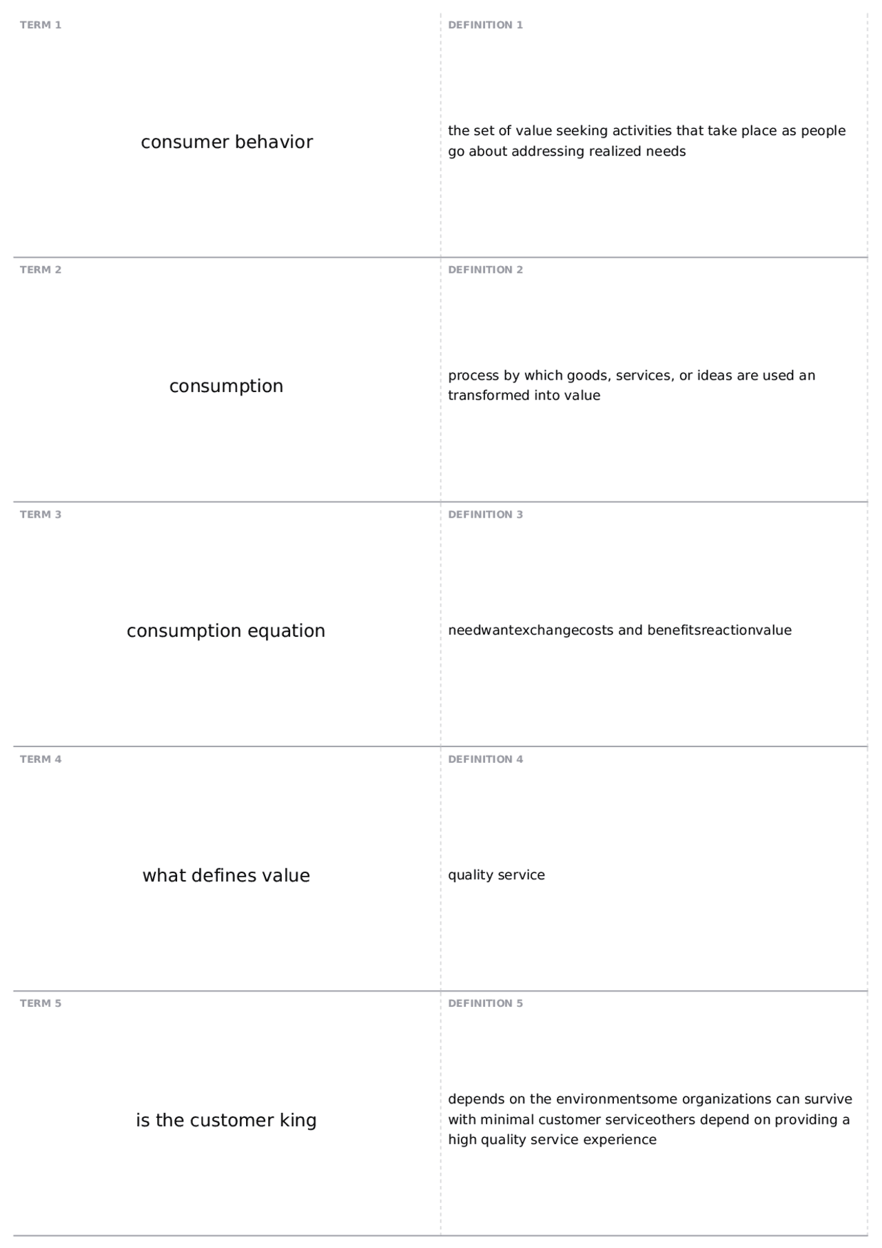 Quiz 1 | MKT 302 - CONSUMER BEHAVIOR | Quizzes Marketing | Docsity