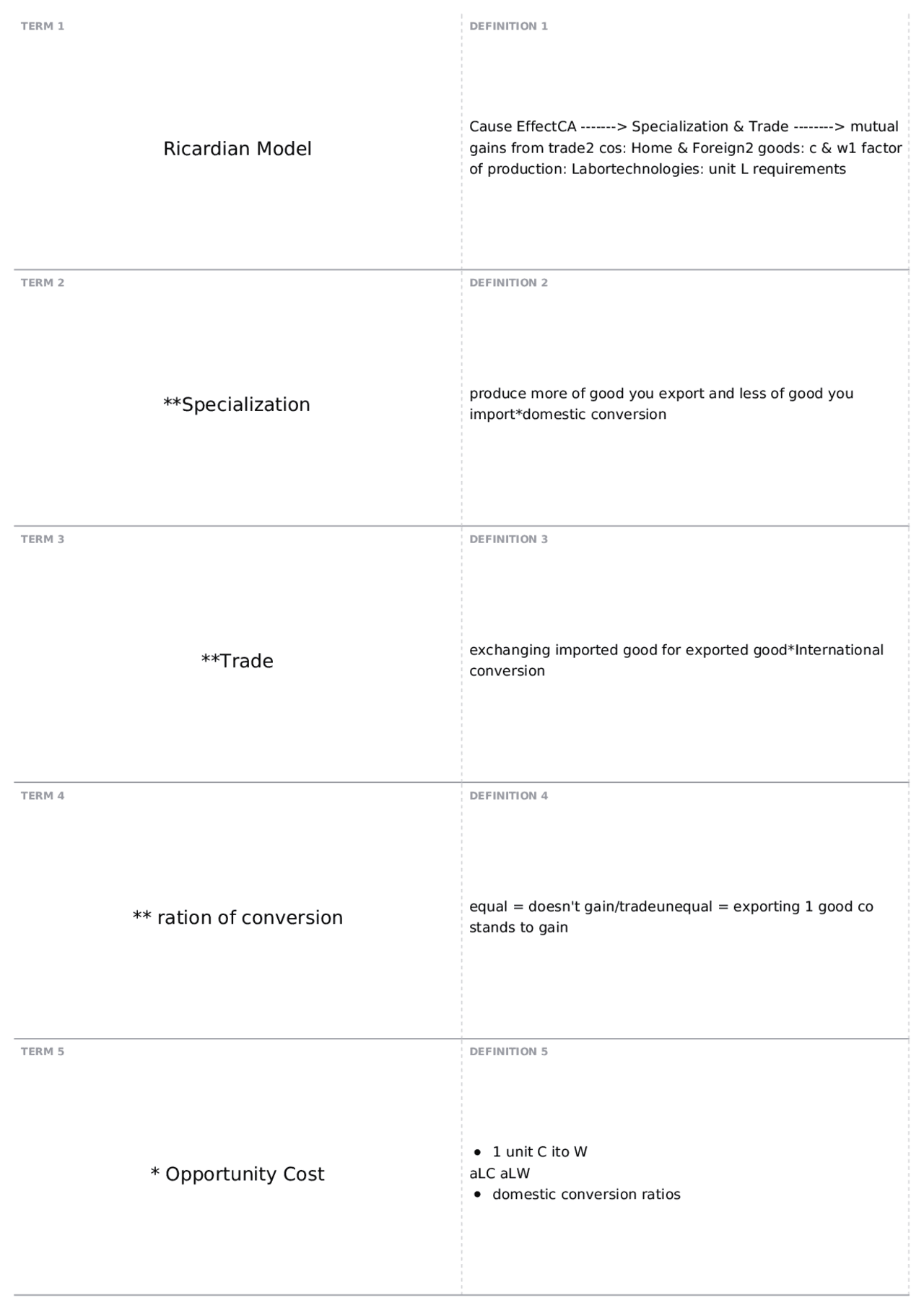 Ricardian Model | ECON 243 - International Trade - Docsity