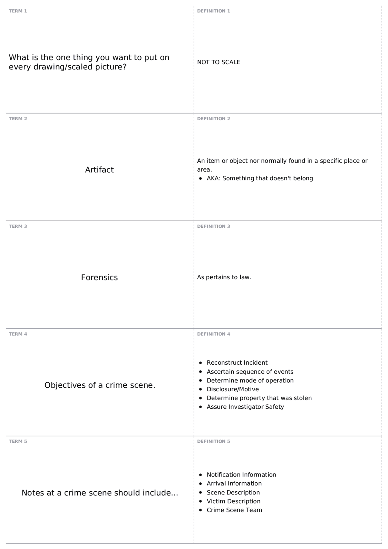 Forensics Final Exam | ENTM 21800 - Introduction To Forensic Science ...