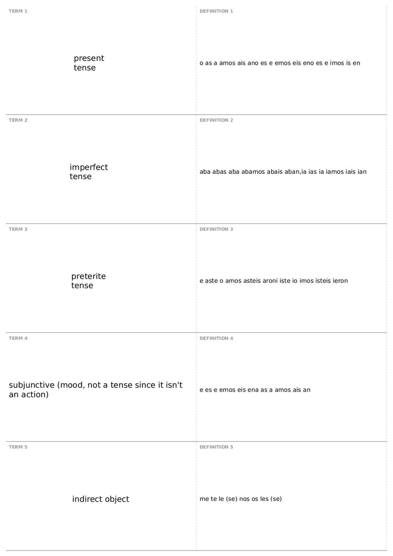Tenses | SPAN - Spanish 2 - Intermediate | Quizzes Spanish Language ...