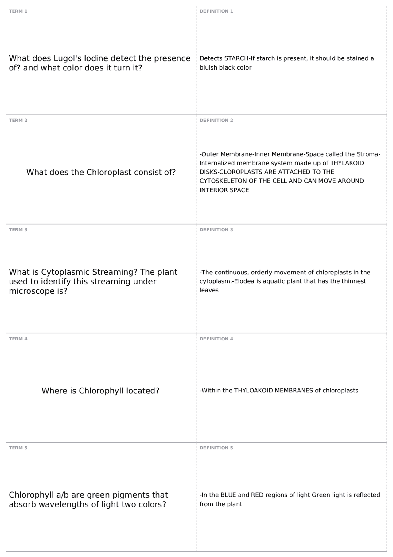 Biology 213 Lab Practical | BIOL 213 - Cell Structure and Function - Docsity