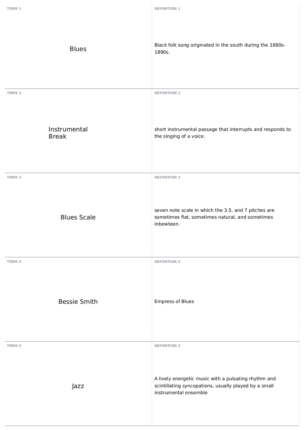 Jazz and Blues Music: Terms, Definitions, and Historical Figures ...