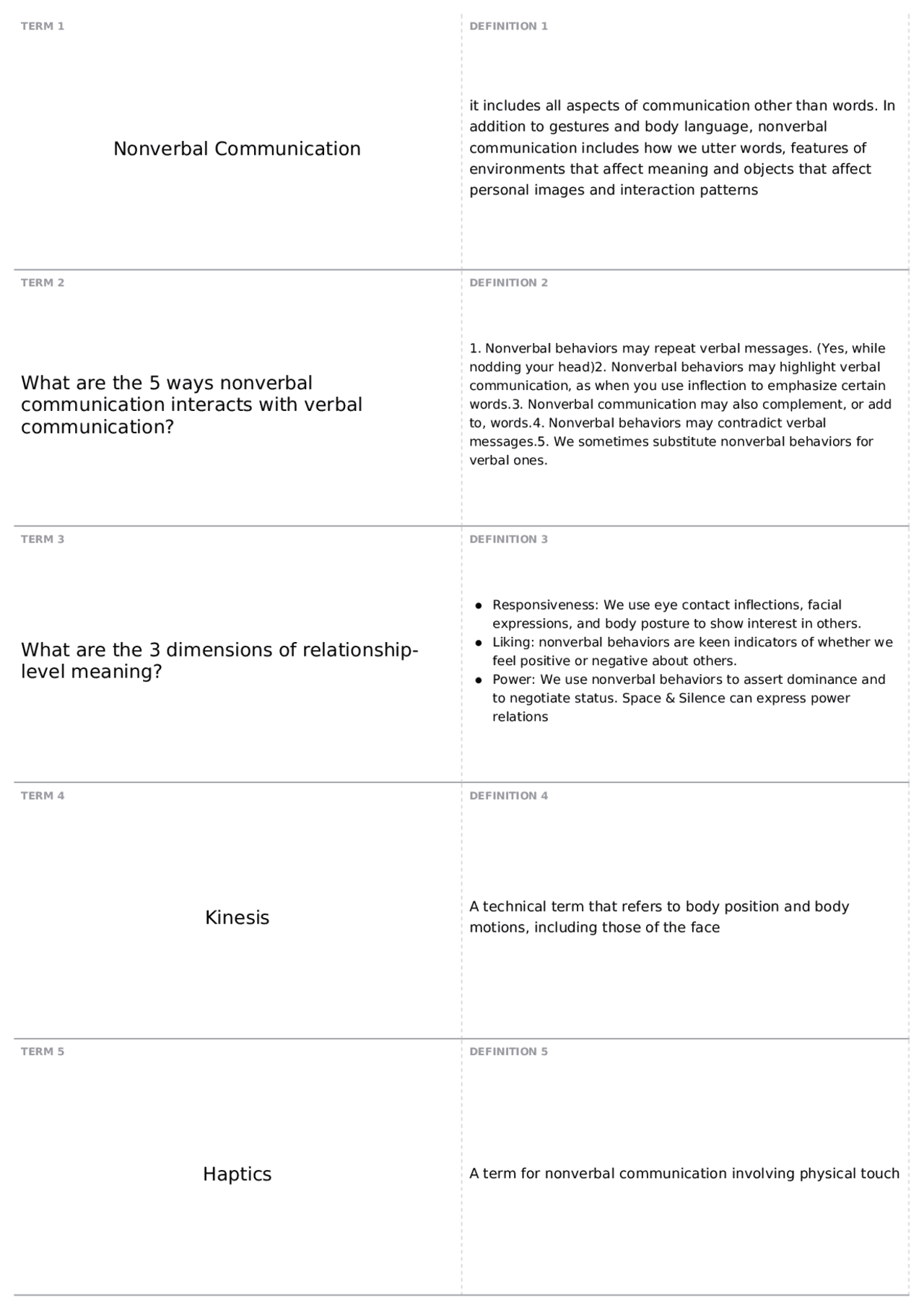 Chapter 5 - Nonverbal Communication | CMST 1150 - INTRO COMM STUDIES | Quizzes Communication ...