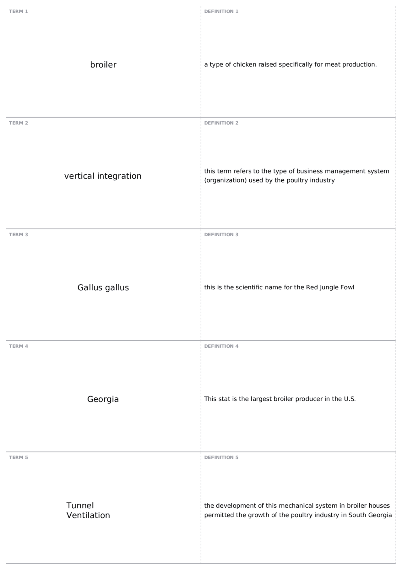 Questions from Quiz #1, Test #1 | POUL 2020 - Introductory Poultry ...