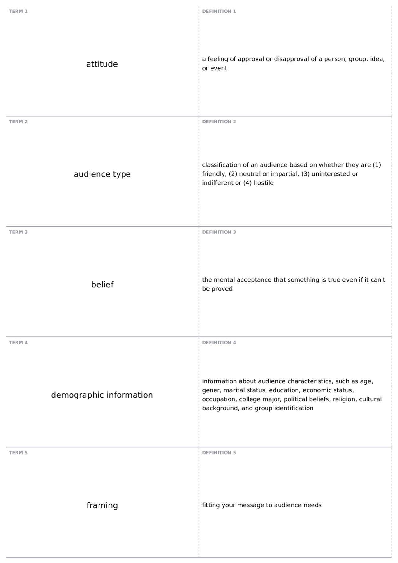 Chapter 4 Comm 2020 Fundamentals Of Speech Communication Docsity
