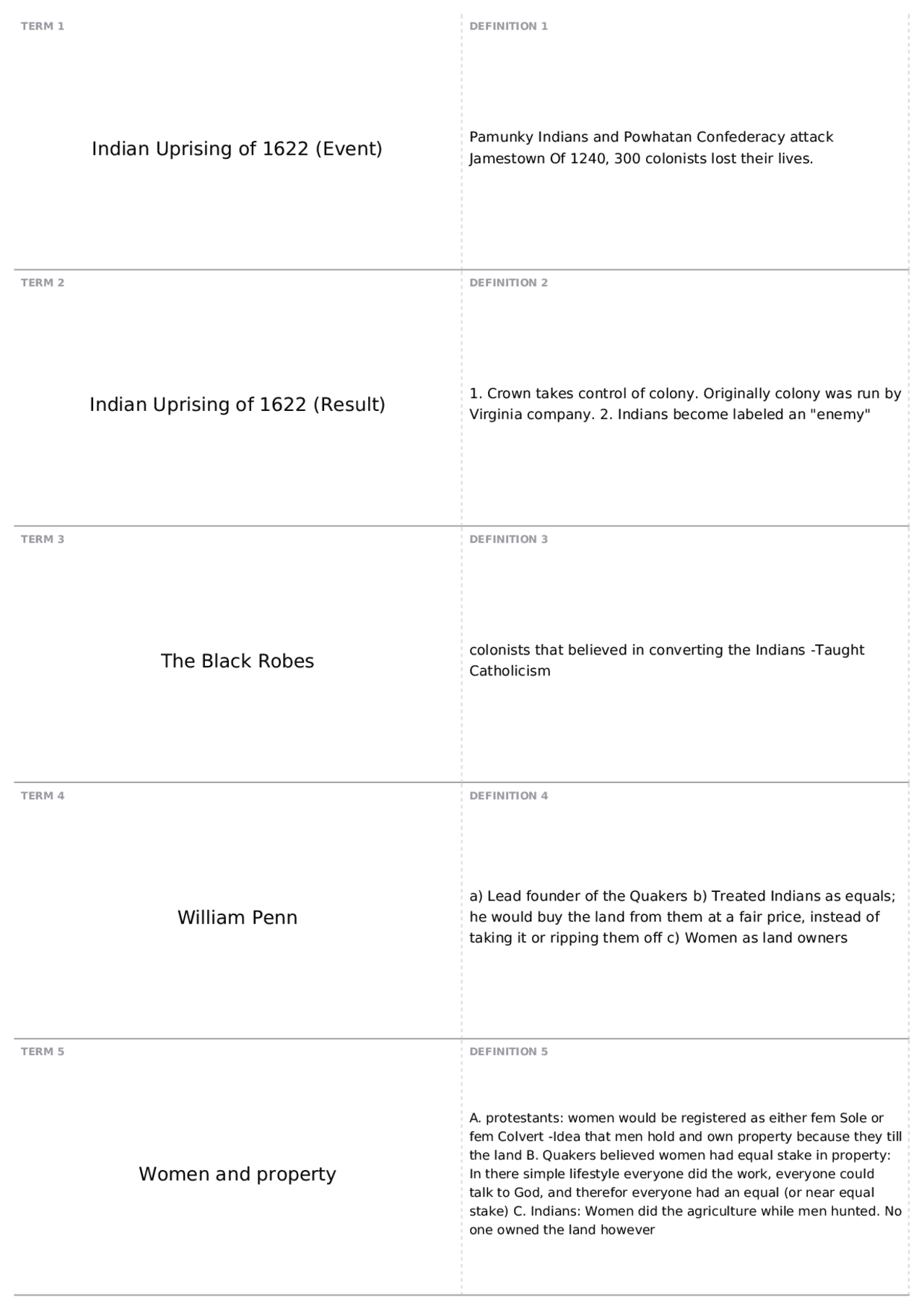 Test 1 | HIST 150 - U.S. History to 1876 (GT-HI1) - Docsity