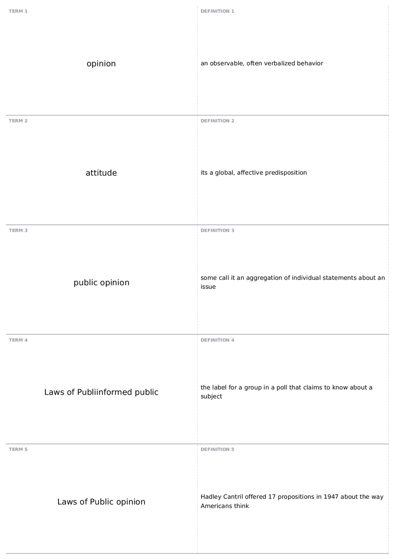 Key Concepts in Mass Communication and Public Opinion Formation ...