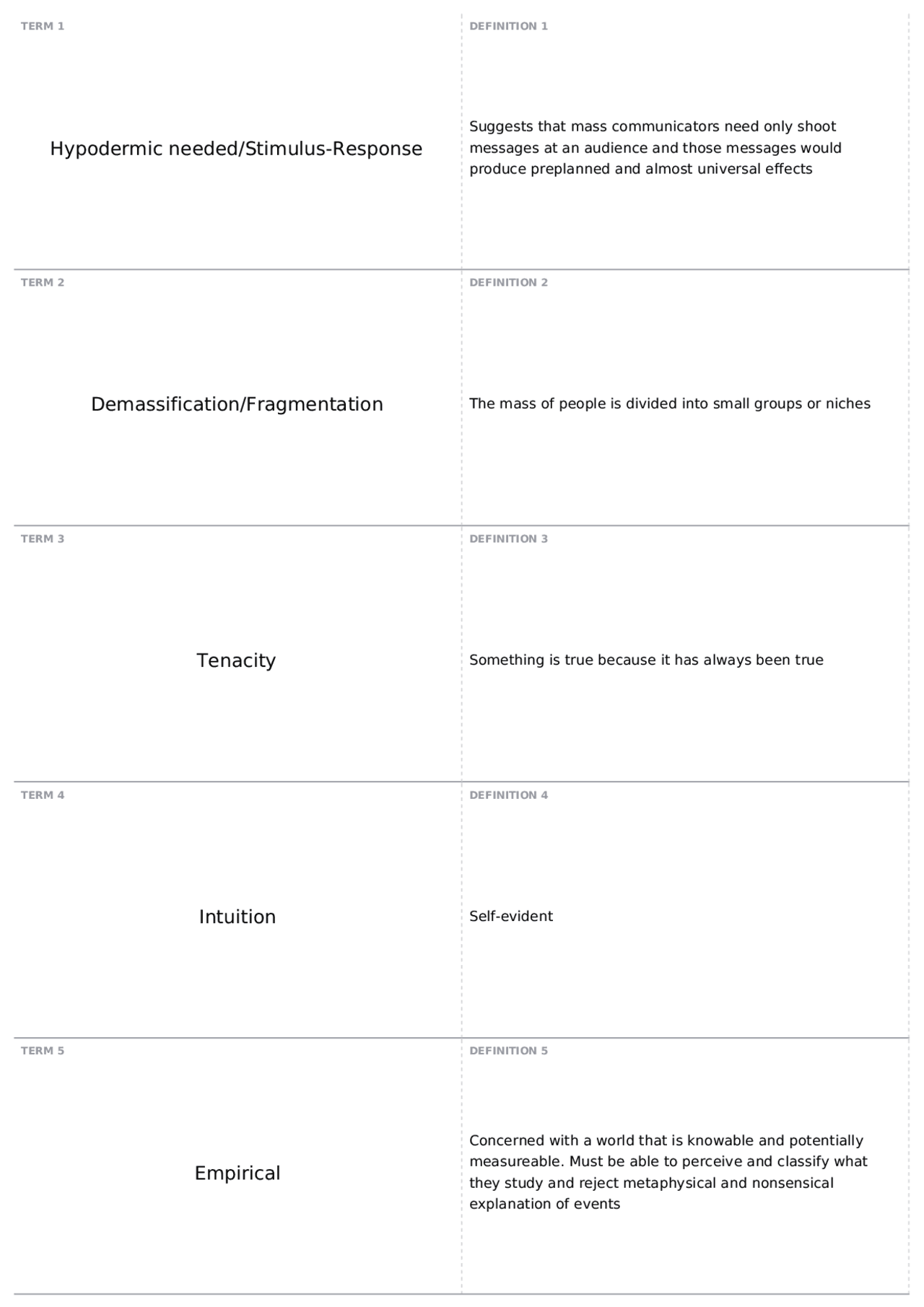Exam 1 part 2 | COMM 2124 - Intro Comm Research - Docsity