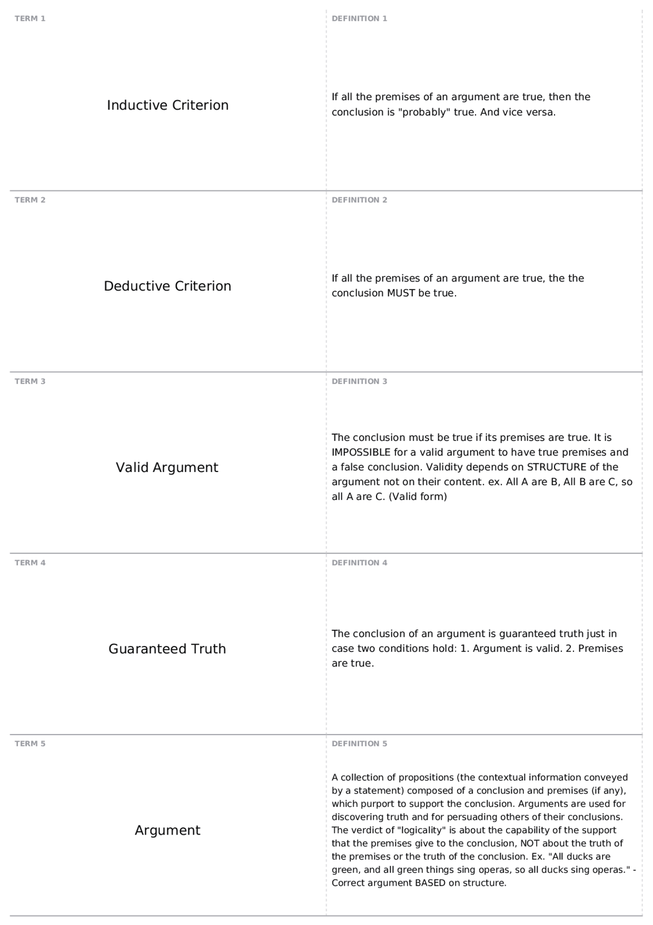 BASIC CONCEPTS | PHIL-P 250 - INTRODUCTORY SYMBOLIC LOGIC - Docsity