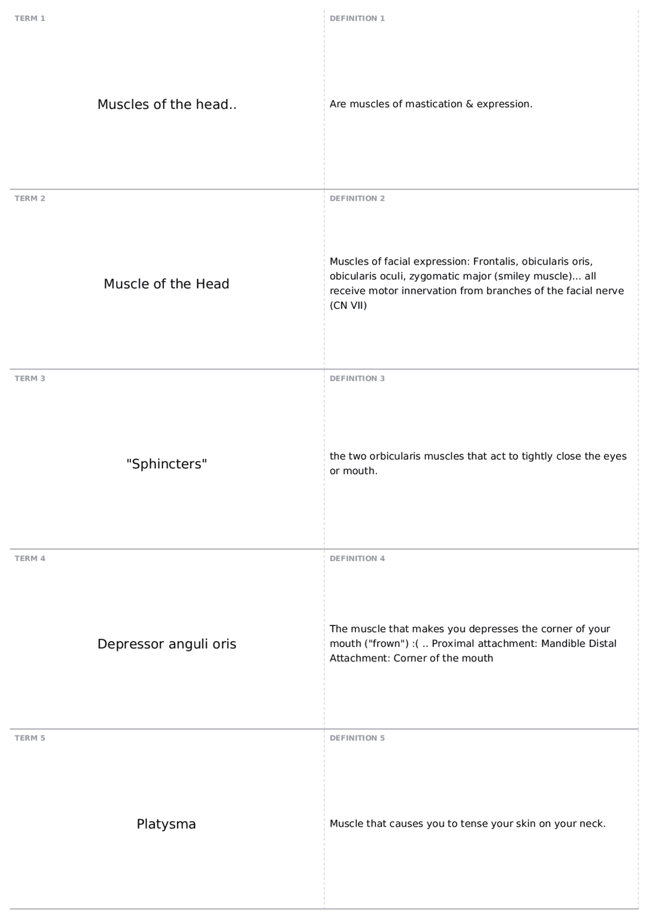 Muscles II | ANA 209 - PRIN HUMAN ANATOMY - Docsity
