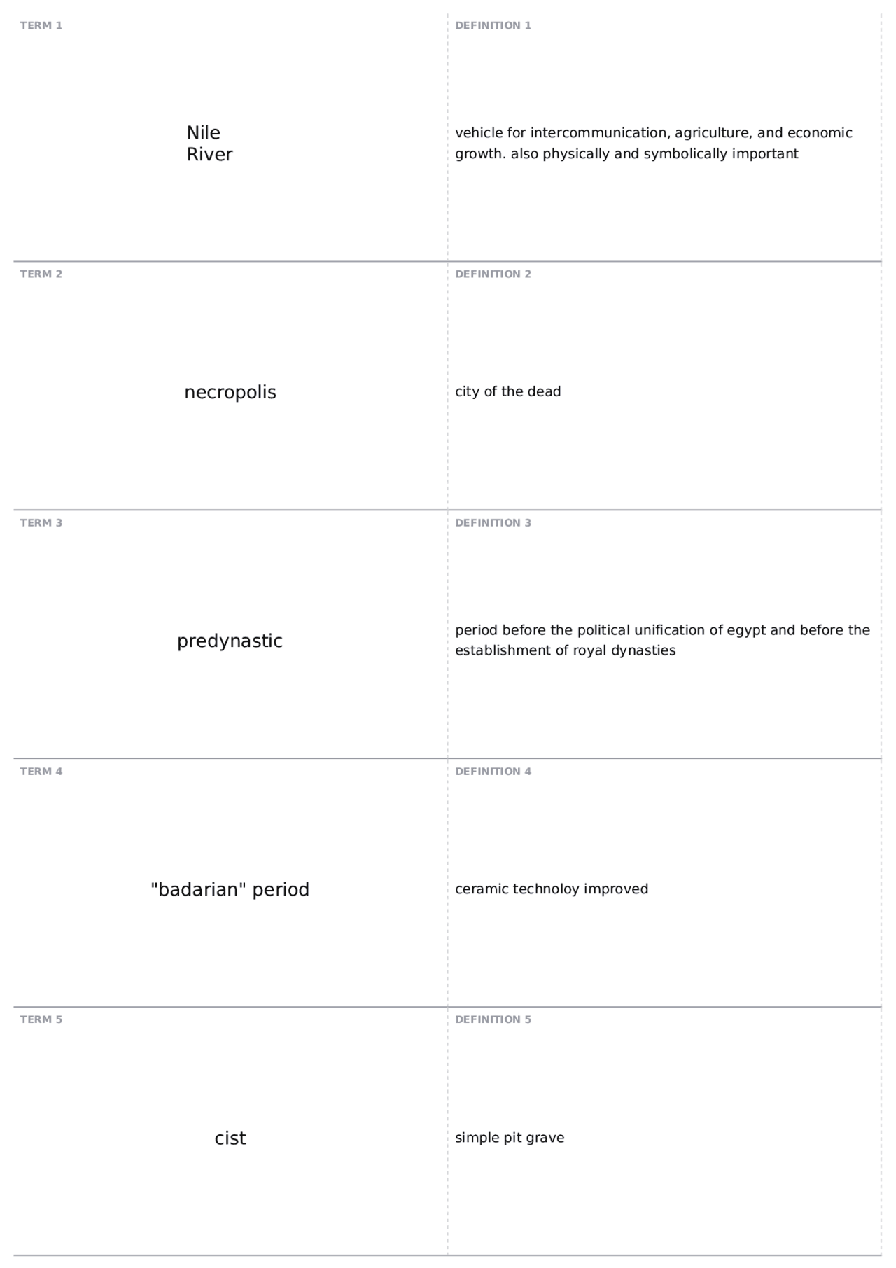 Ancient Egyptian Culture: Terms, Concepts & Burial Practices | Quizzes ...