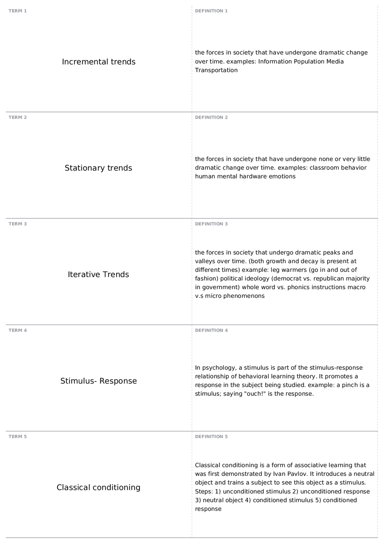 Educational Psychology test #1 flash cards | EDHD 460 - EDUCATIONAL ...