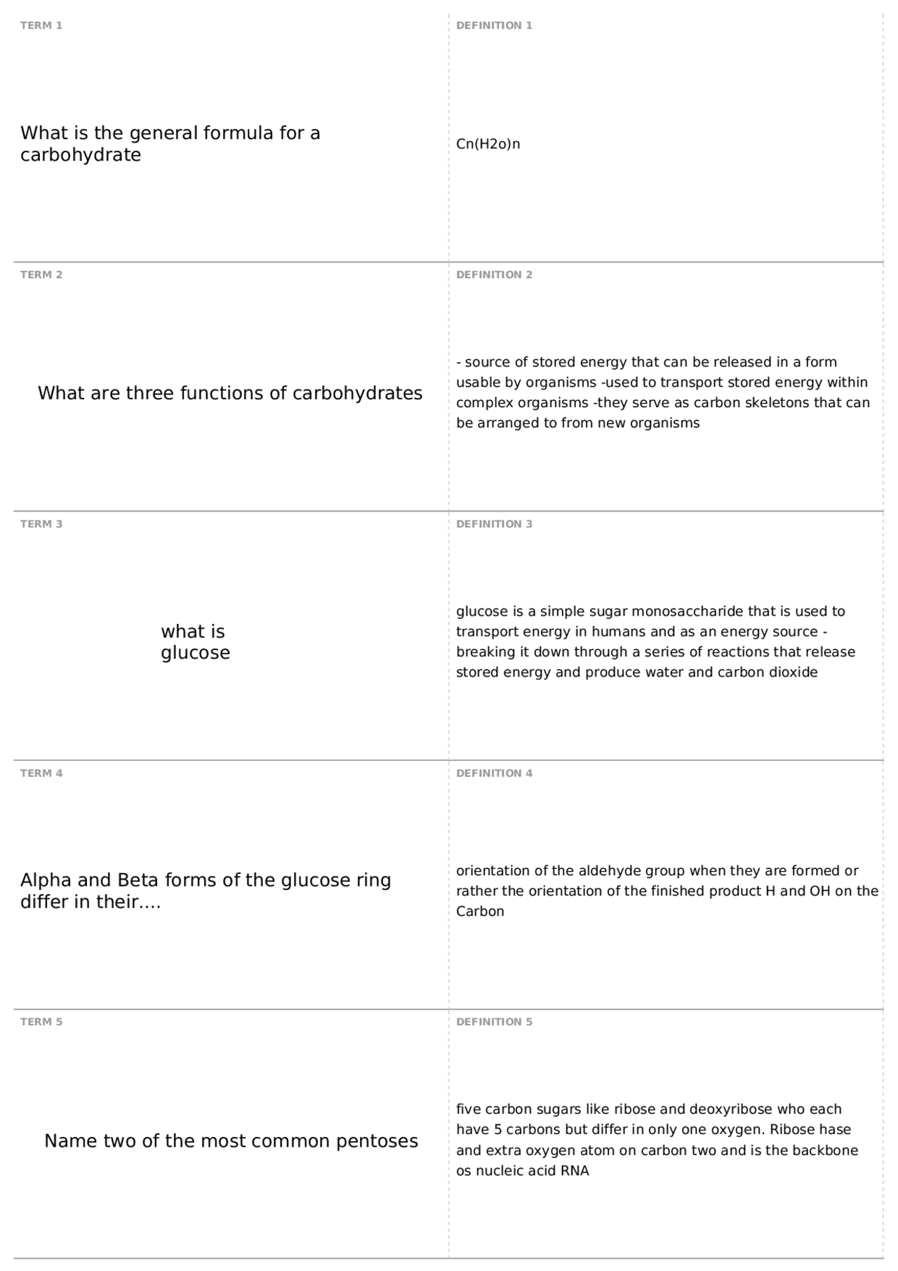 Carbohydrates and Lipids: Formulas, Functions, and Structures | Quizzes ...