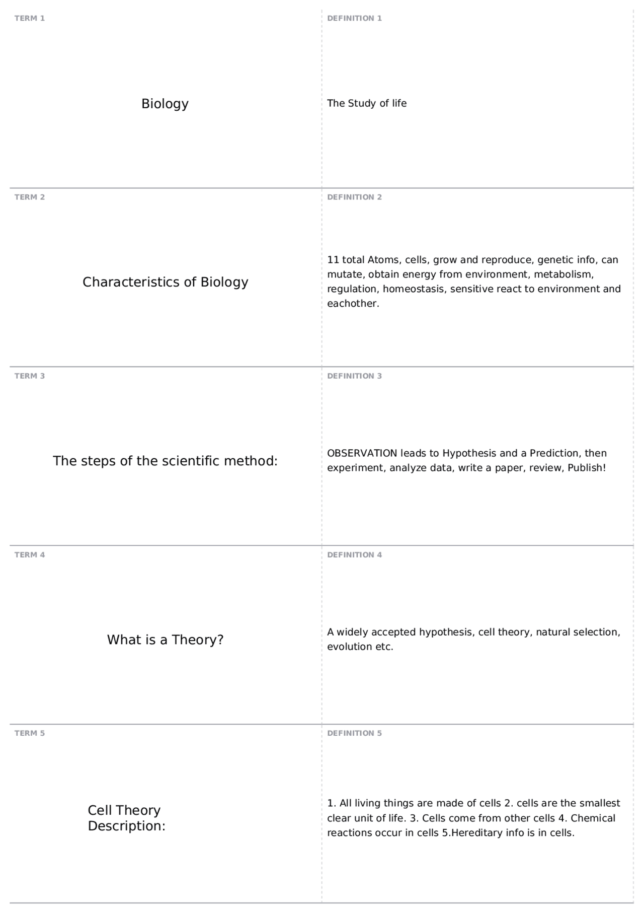 Exam 1 | BIOL 191 - General Biology I - Docsity