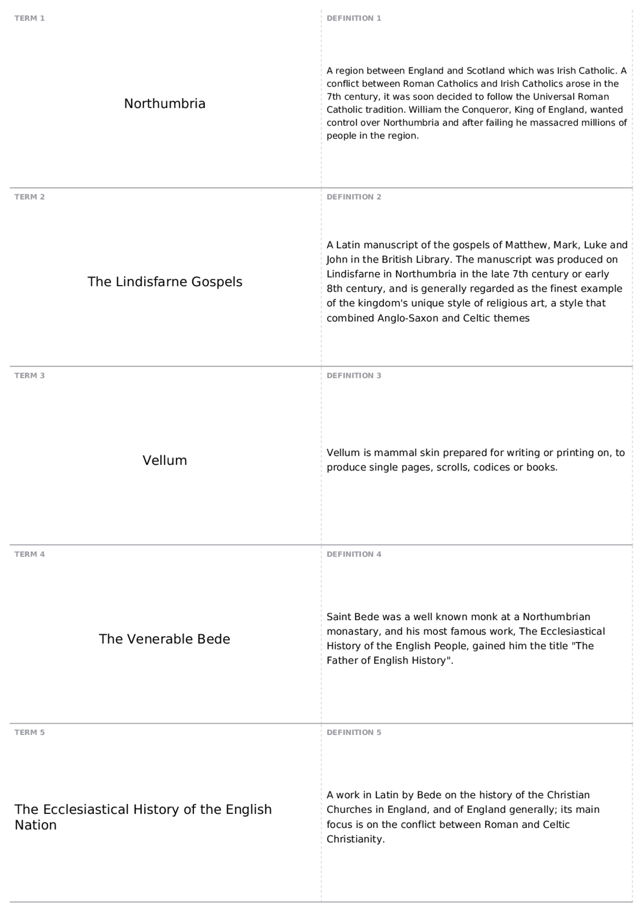 Exam 2 | HIST 102H - Interpreting the European Past - Docsity