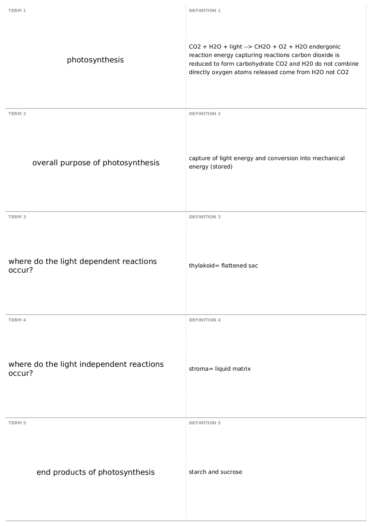 Photosynthesis: Understanding the Process of Light Energy Conversion ...