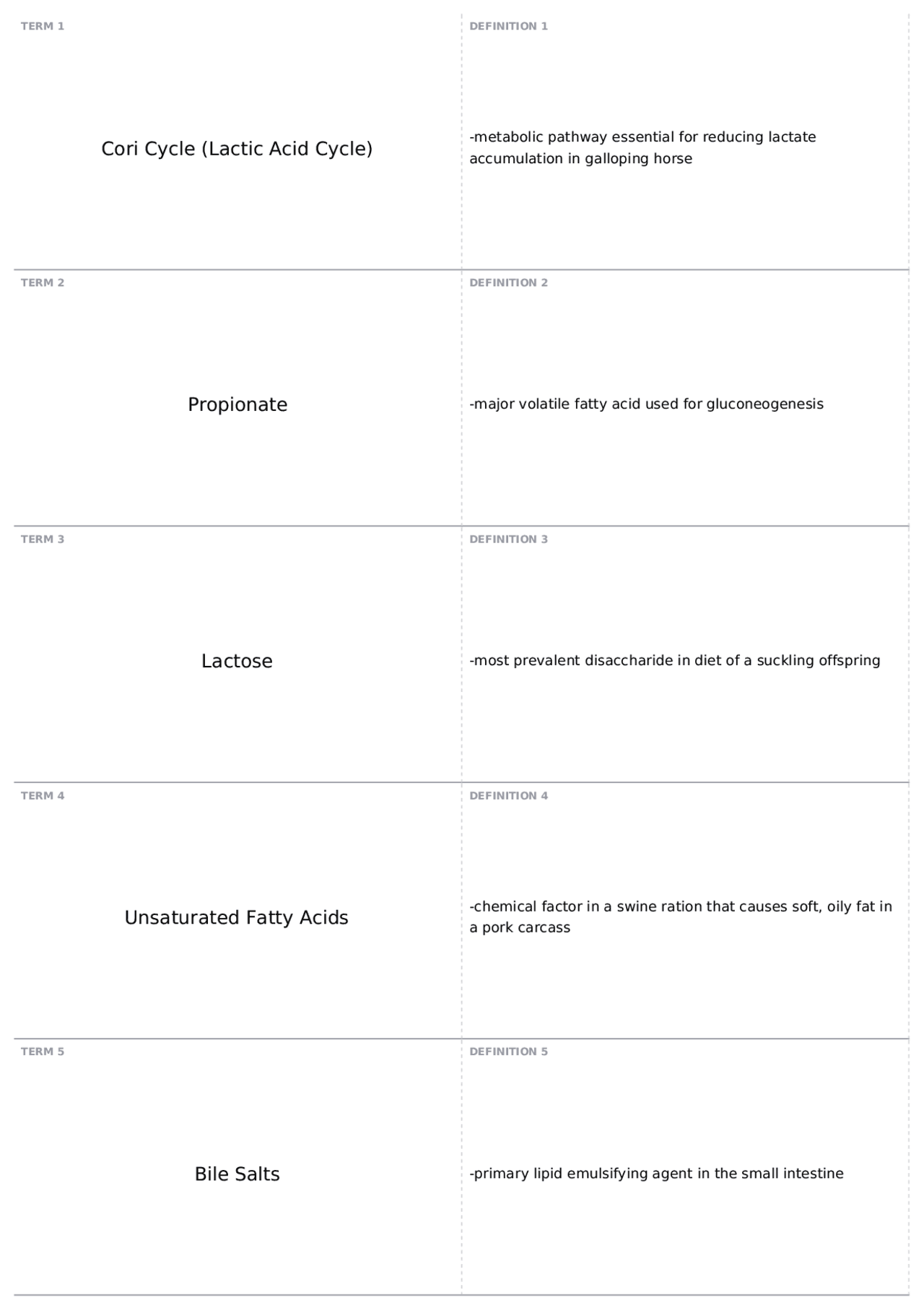 Quiz 4, part 1 | ALS 3204 - Animal Nutrition and Feeding | Quizzes ...