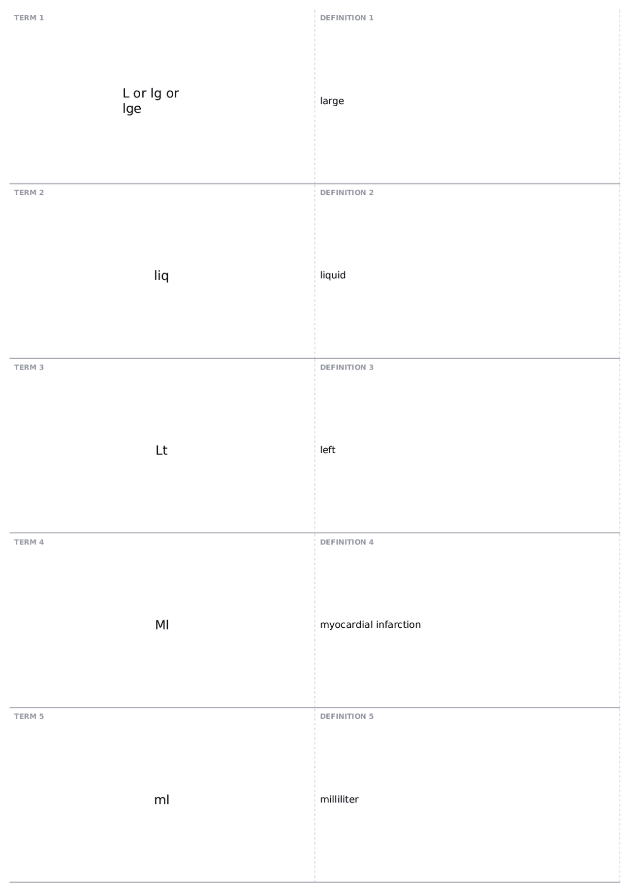 CNA Abbreviation List | NURS - Nursing - Docsity