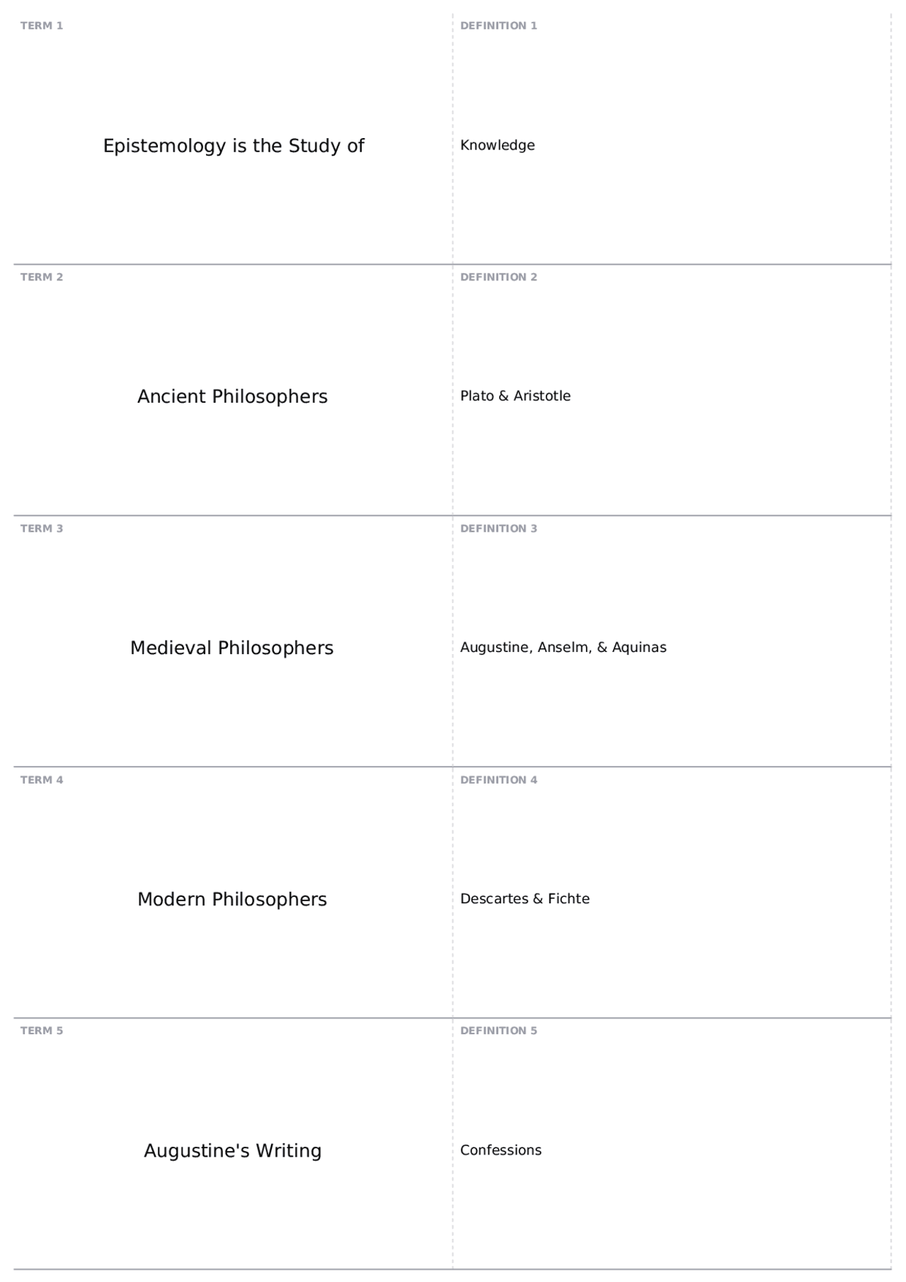 Short Exam 2 | PHI 100 - INTRO PHI:KNOWL/REALITY | Quizzes Introduction to Philosophy | Docsity