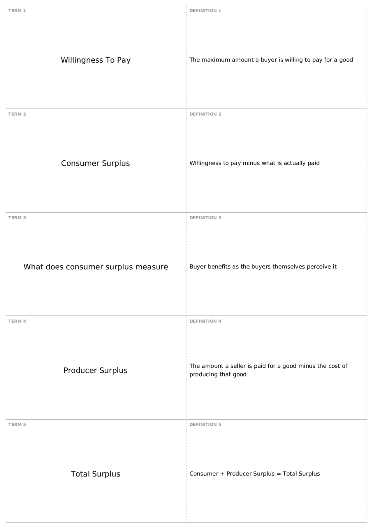 Chapter 7 Aaec 2580 Applied Microeconomic Principles Docsity