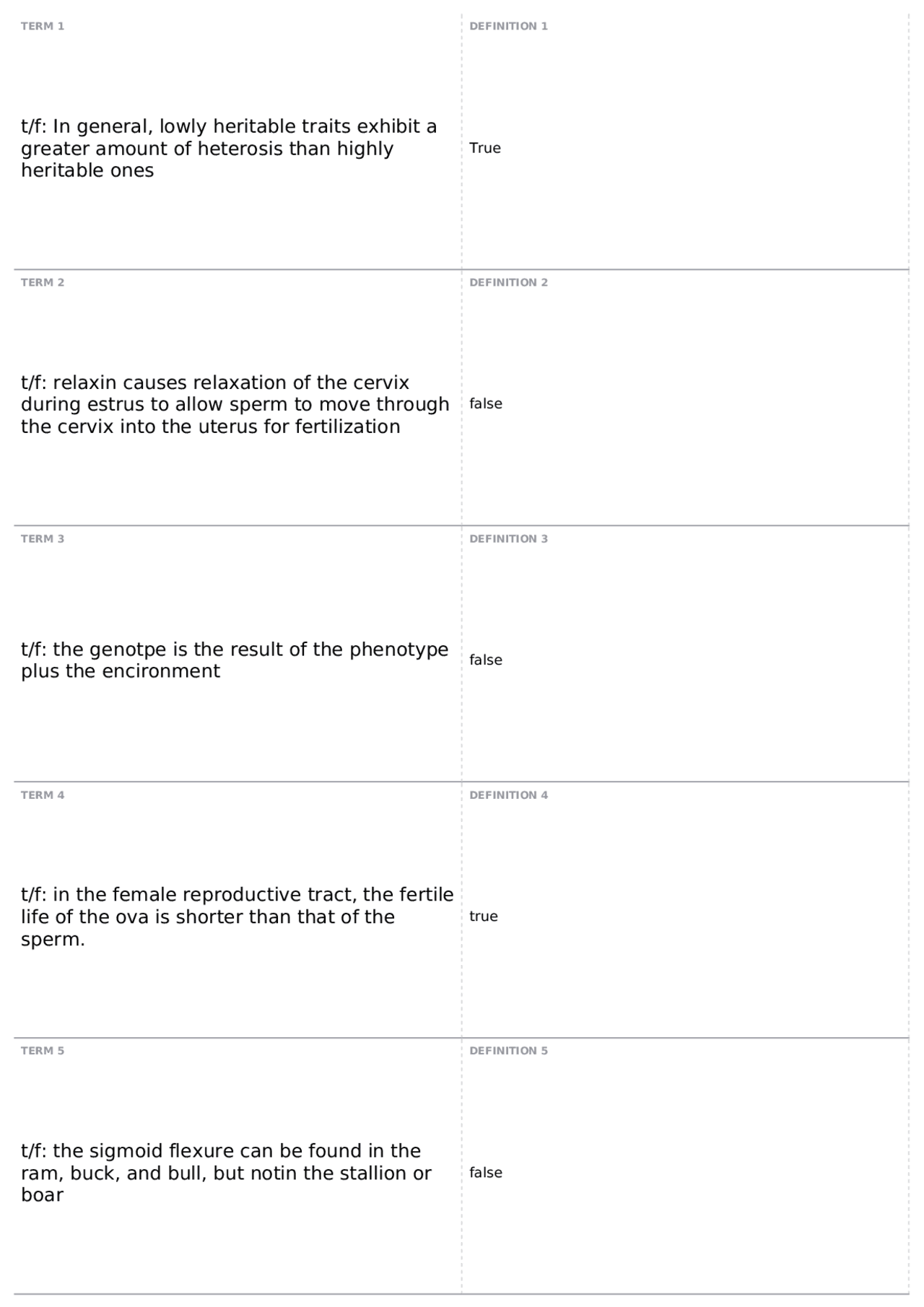 Reproductive Biology and Genetics: Term Definitions | Quizzes Animal ...