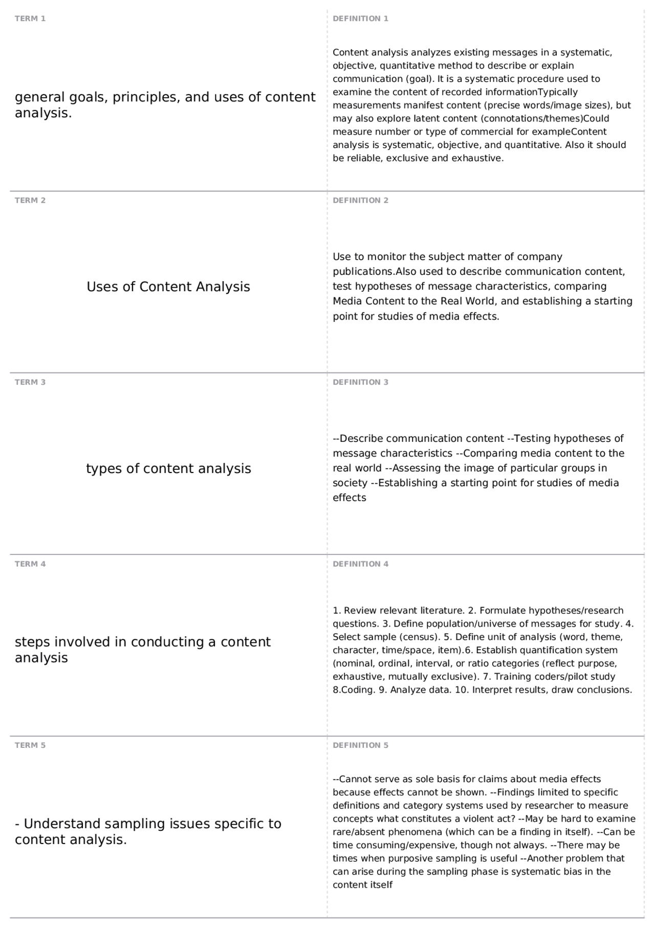 Exam 3, part 1 | COMM 2124 - Intro Comm Research - Docsity