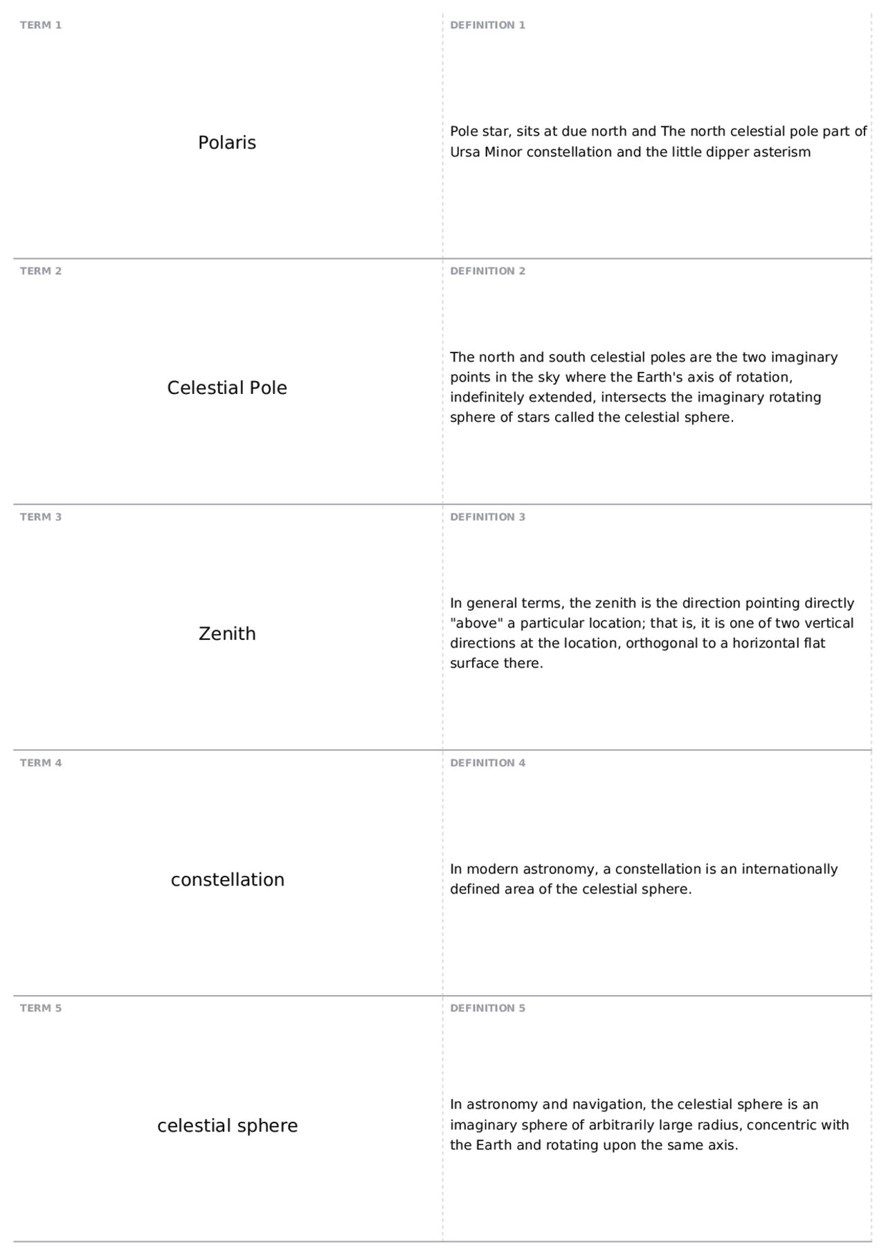 Astro review | ASTRO 120 - SKY & SOLAR SYSTEM - Docsity