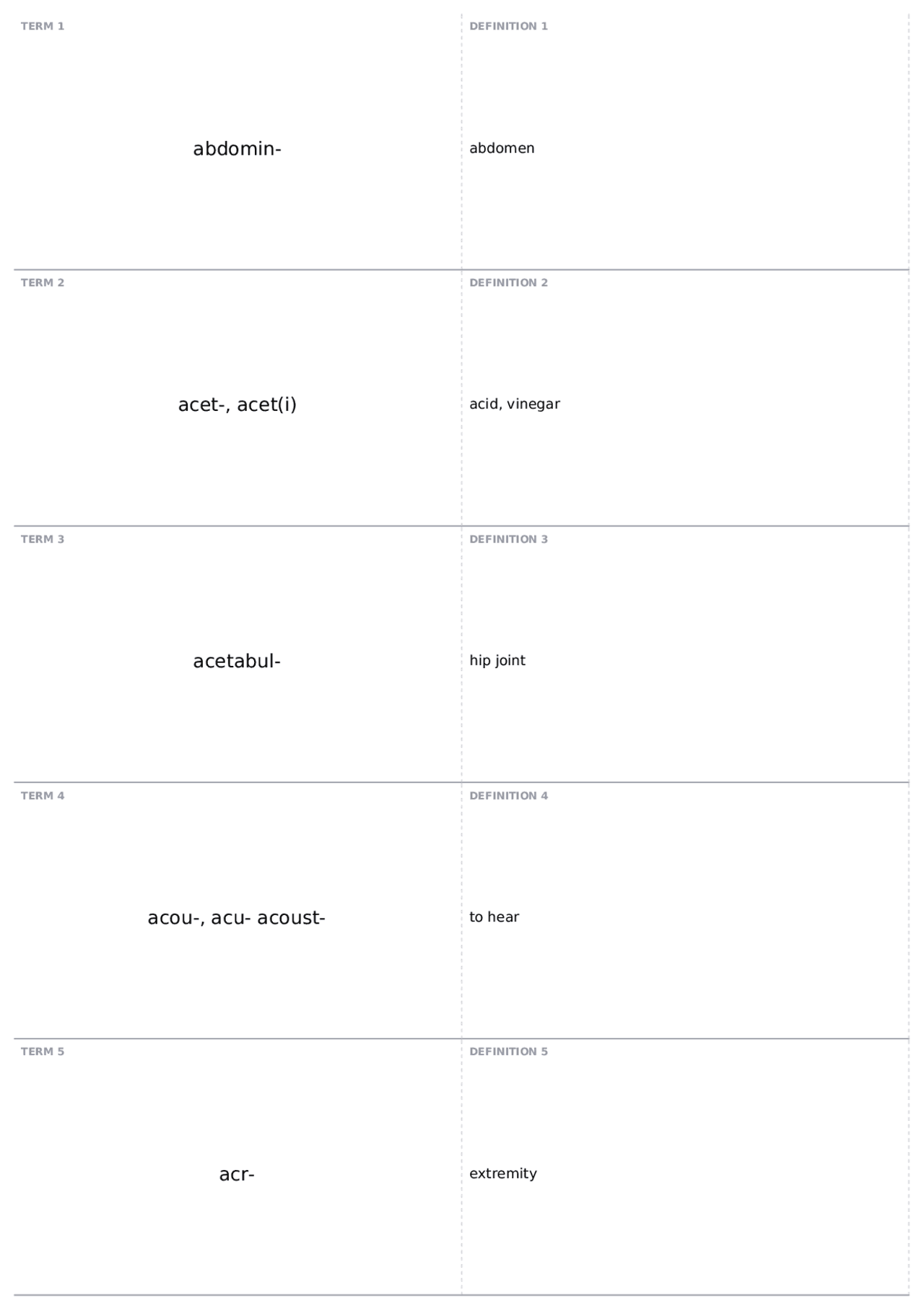 Medical Terminology- Base Forms | CLAS 126 - Medical Word Formation and ...