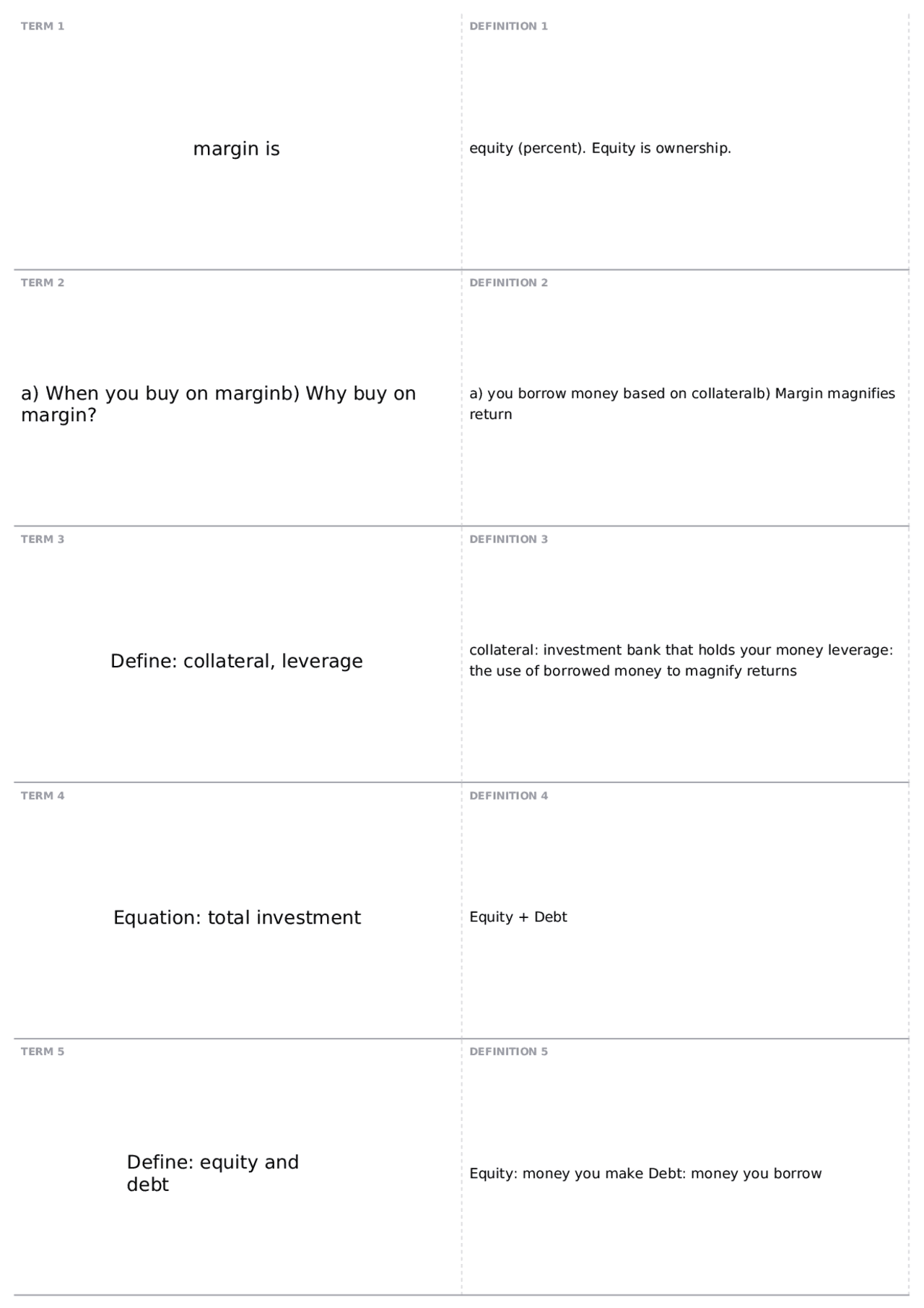 FIN FINAL Flashcards | LIT 2020 - THE SHORT STORY - Docsity