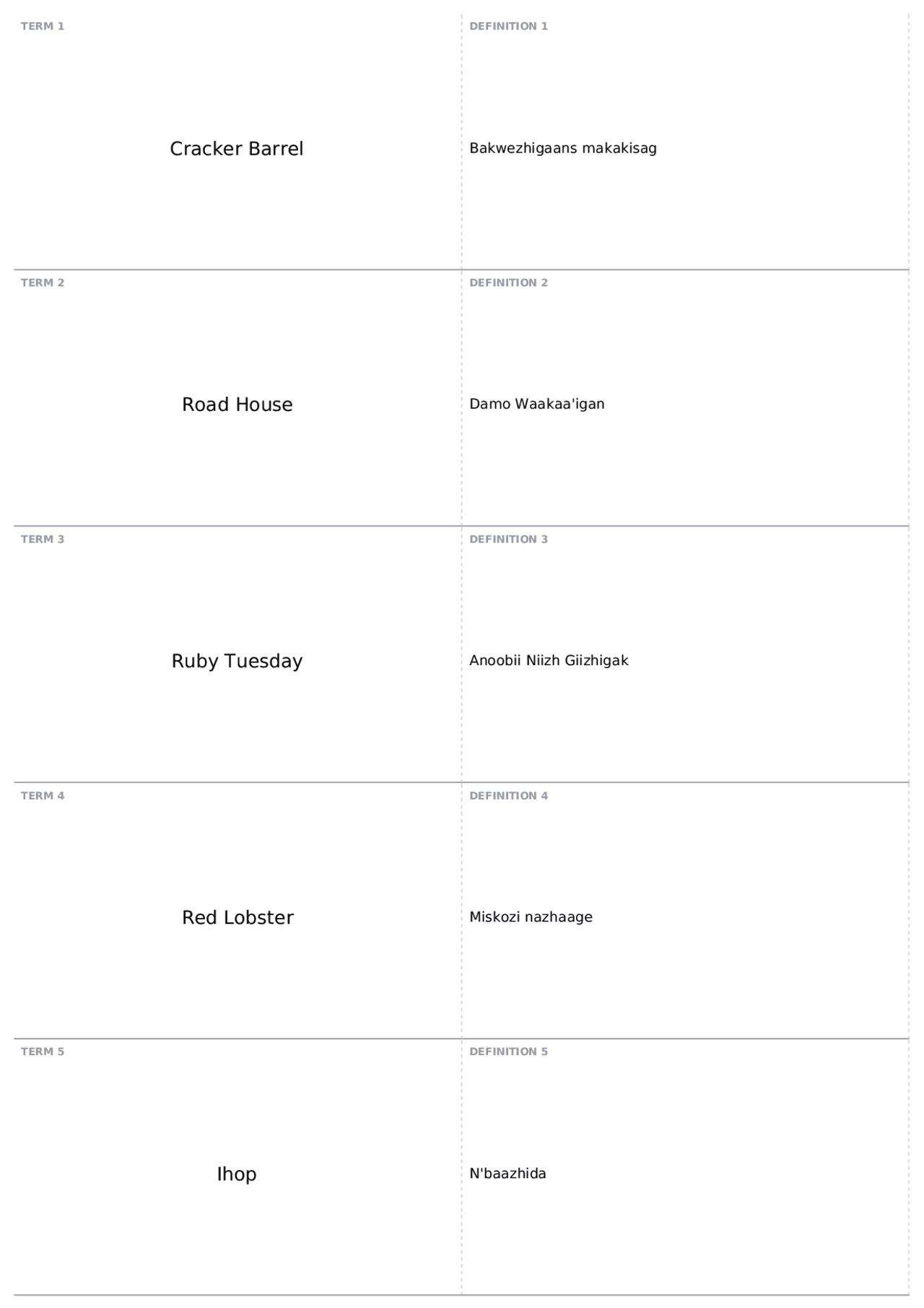 Extra Credit Restaurants Names | AMCULT 323 - Intermed Ojibwe II - Docsity