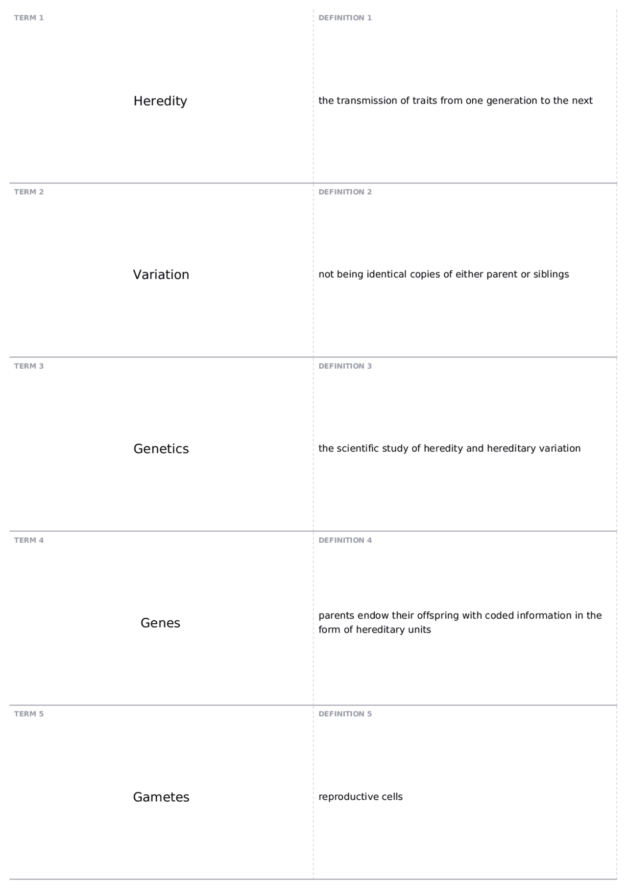 Introduction to Genetics: Heredity, Variation, and Genes | Quizzes ...