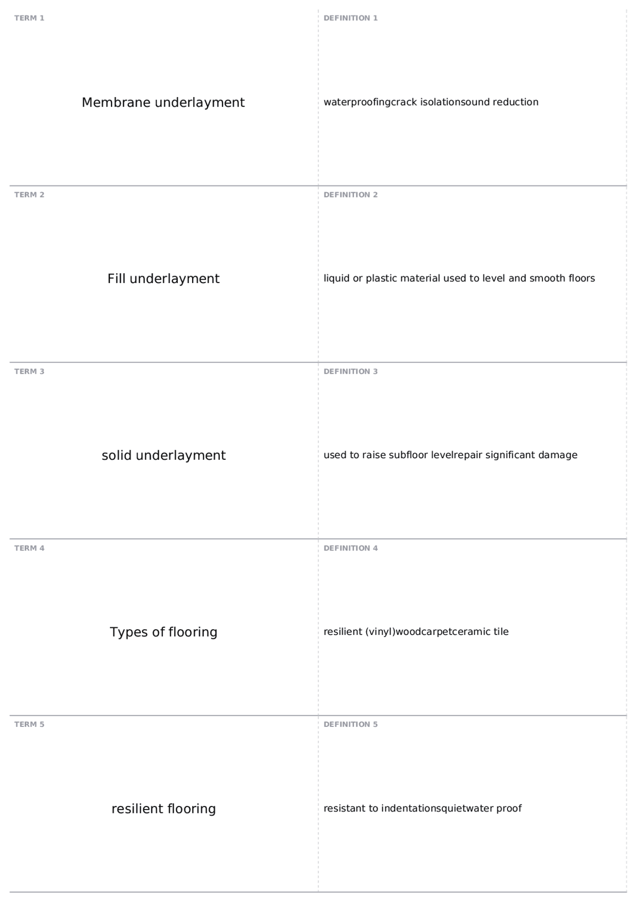 Flooring | CMP 124 - Res Const Mtls & Methods - Docsity