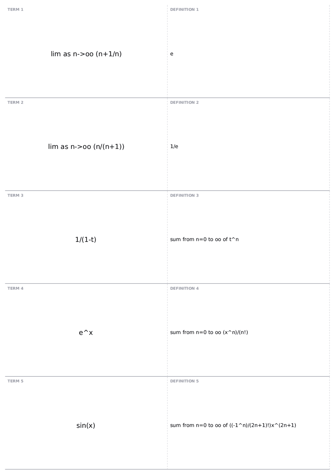Limit Calculations and Their Definitions: e, 1/e, 1/(1-t), and Trigonometric Functions | Quizzes ...