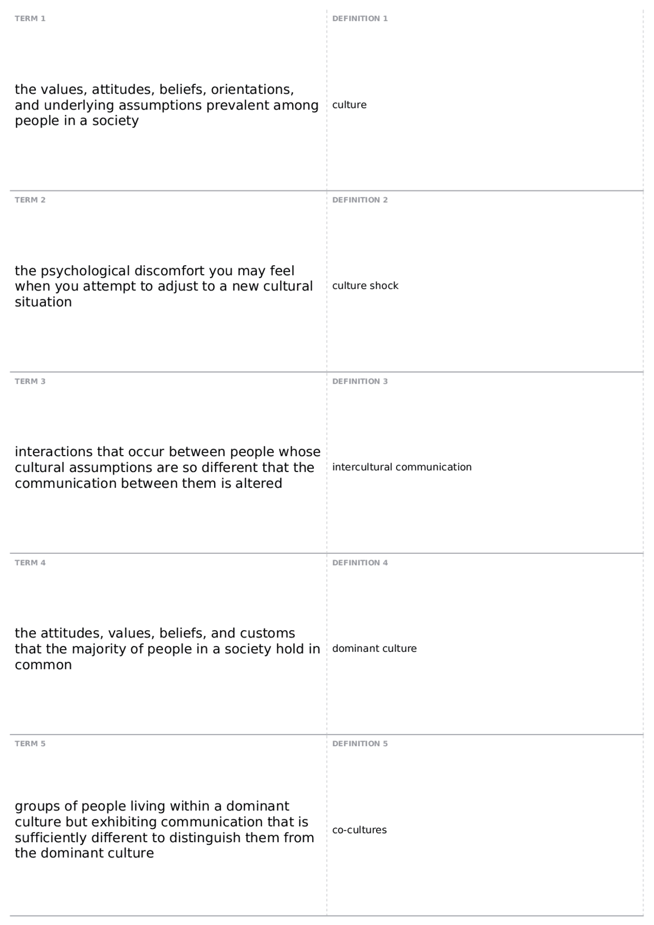 Chapter 6, part 2 | COMM 150 - INTRO TO HUMAN COM - Docsity