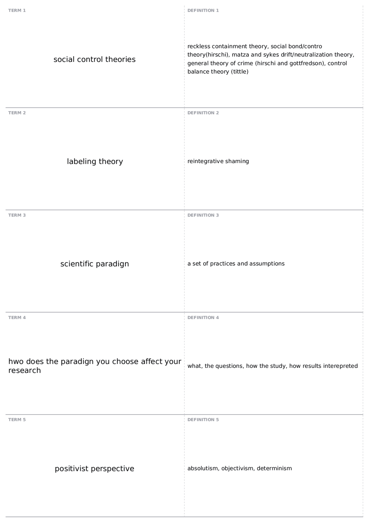 Social process theories | SOC 3414 - Criminology - Docsity
