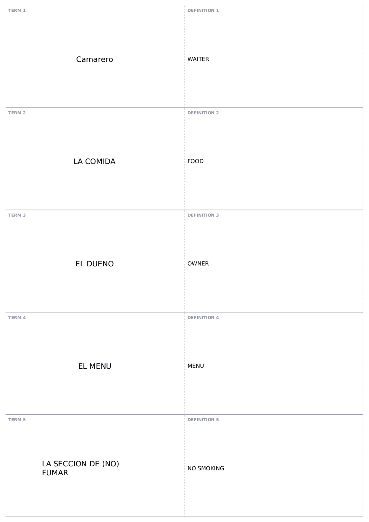 Chapter 8 La Comida | SPAN - Spanish 3 - Advanced - Docsity