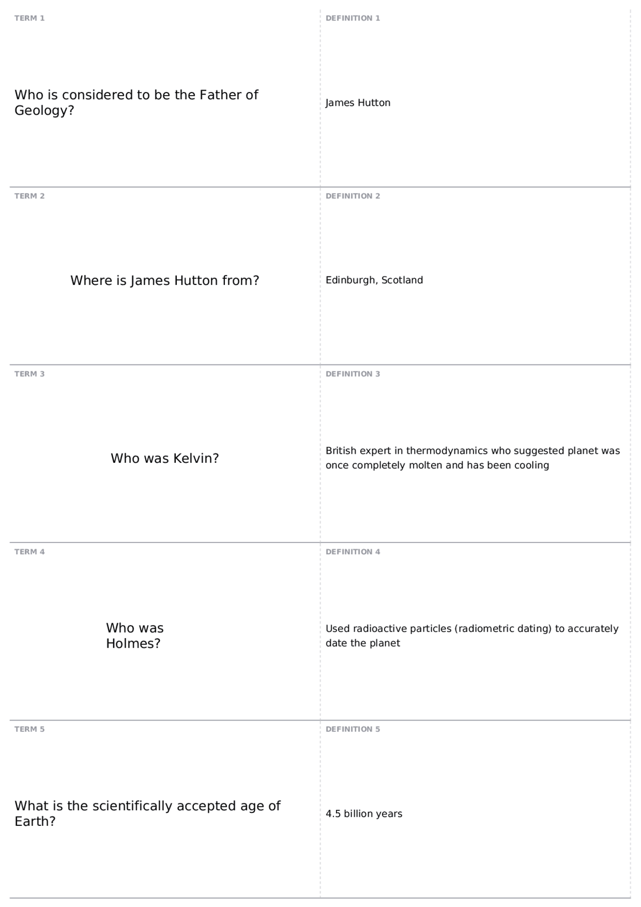 How the Earth Was Made | BIOL 2051 - GEN MICROBIOLOGY - Docsity