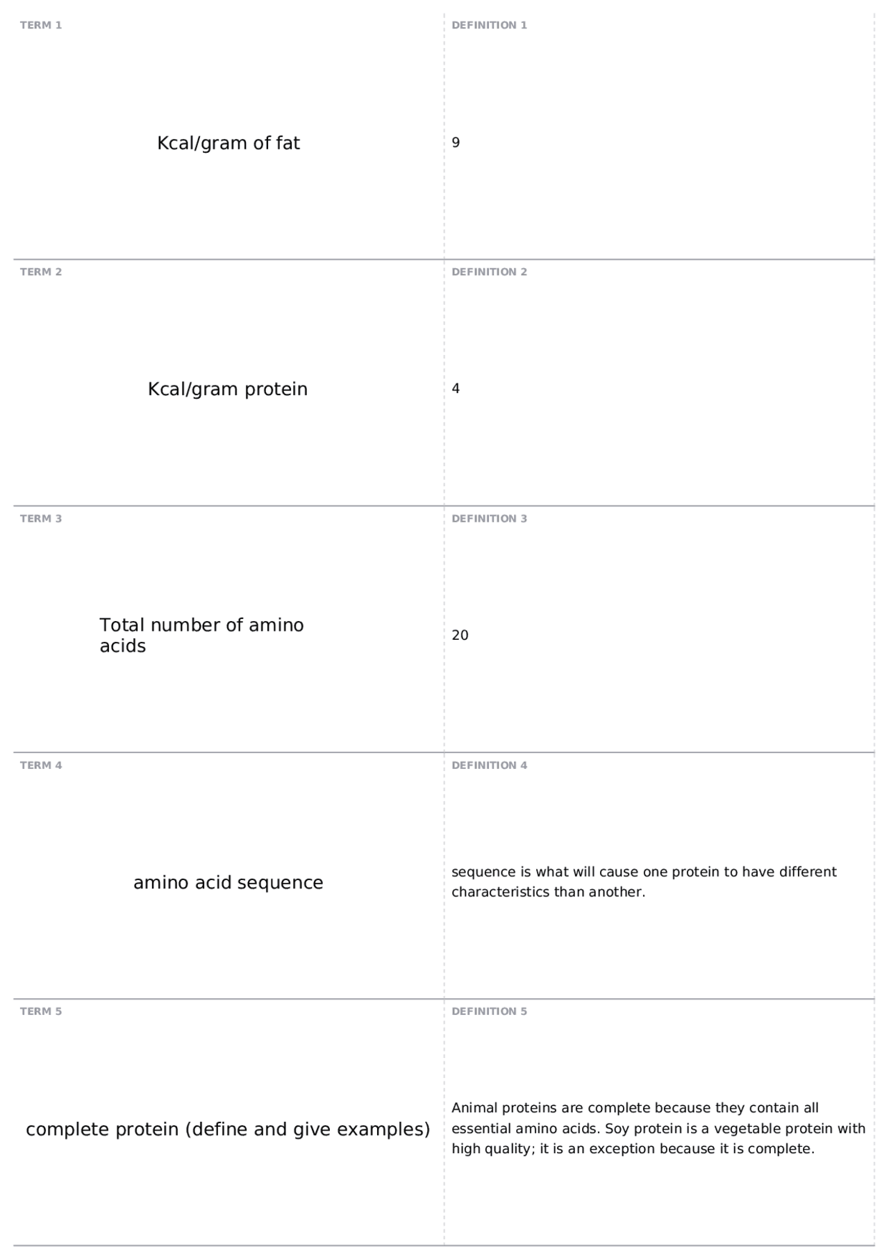 NTDT Exam 2 | NTDT 200 - Nutrition Concepts: - Docsity