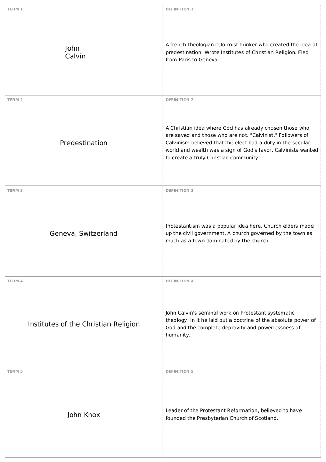 John Calvin and the Protestant Reformation: Key Figures, Ideas, and ...