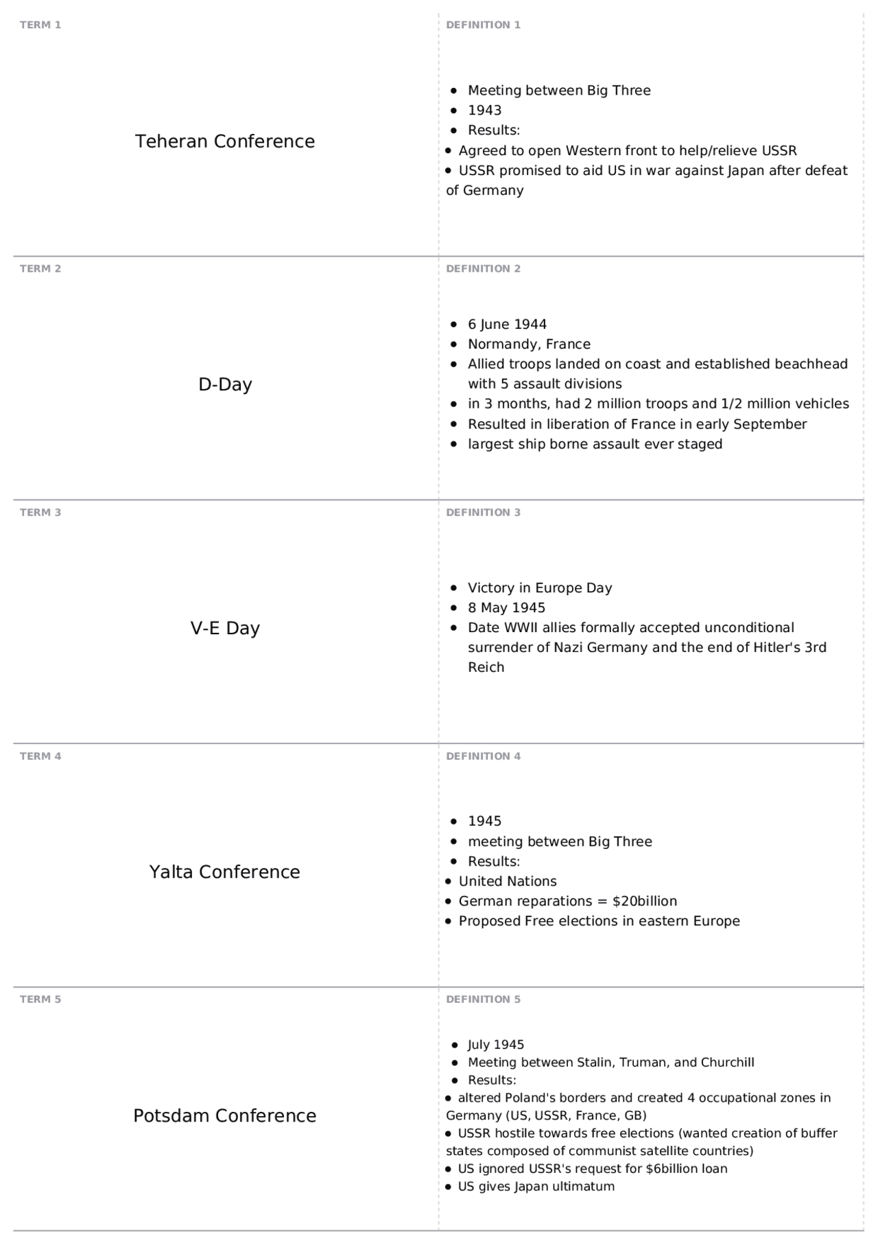 Final Exam Part 1 Hist 1020 World History Ii Docsity