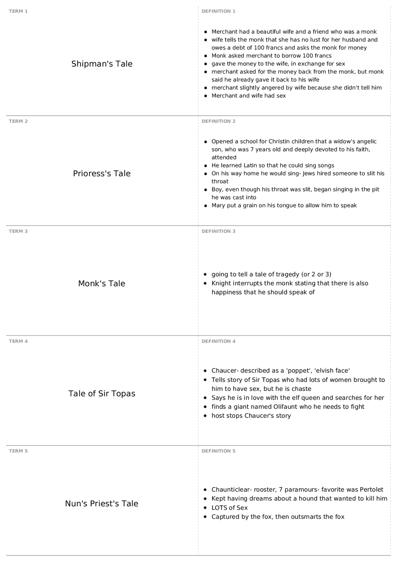 Chaucer Tales Engl 112 Chaucer Docsity