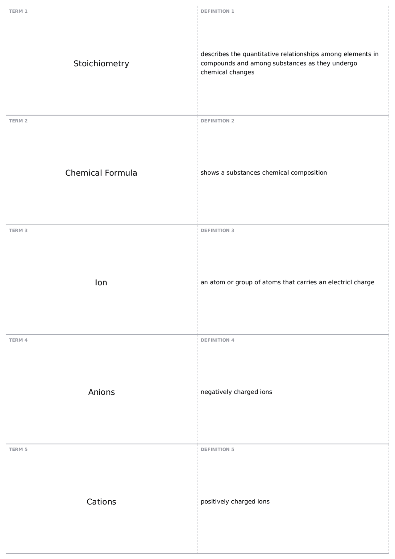 Chapter 2 | CHEM 1211 - Freshman Chemistry I - Docsity